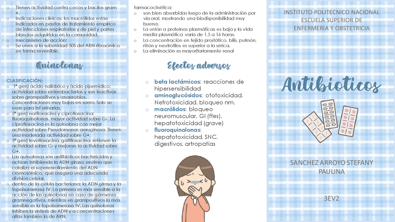 Generalidades De Los Antibioticos Esquemas Y Mapas Conceptuales De