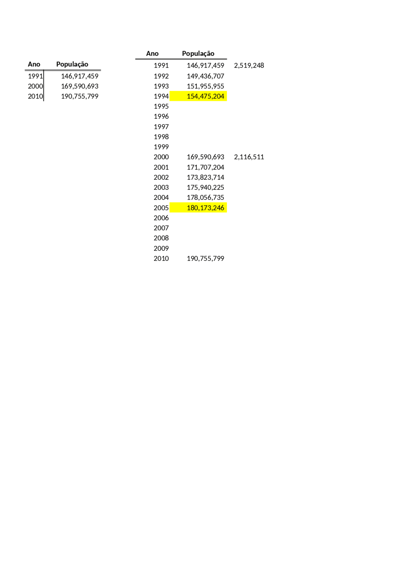 Interpolação Linear Em Excel Exercícios Matemática Docsity