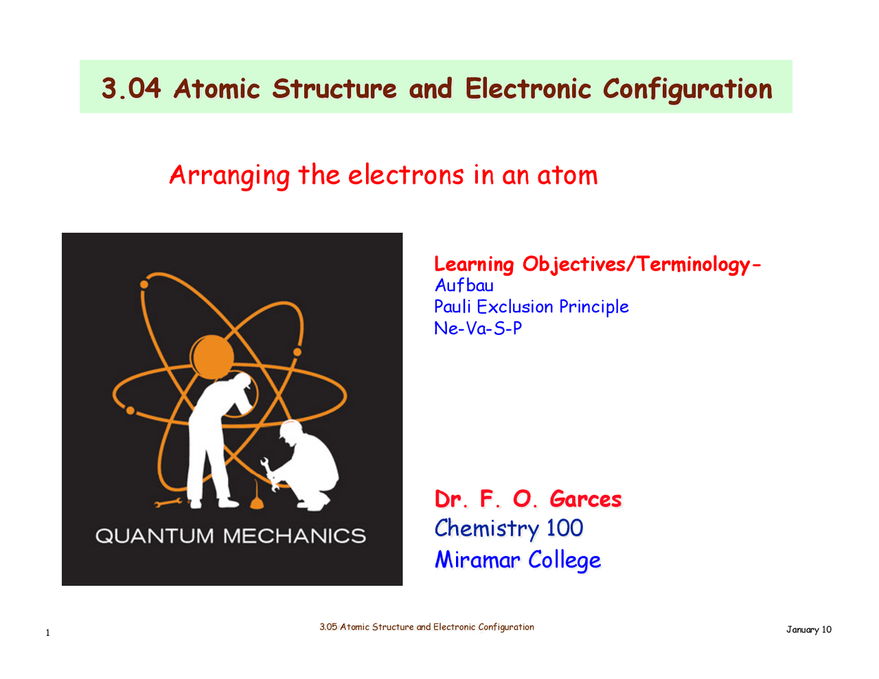 Atomic Structure and Electronic Configuration: Understanding Electron ...
