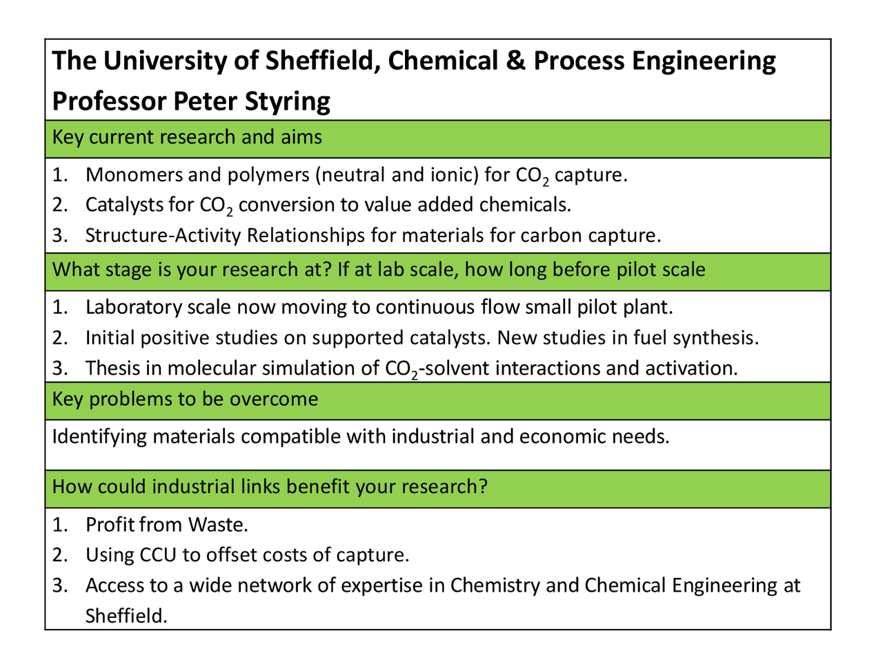 The University Of Sheffield Chemical And Process Engineering