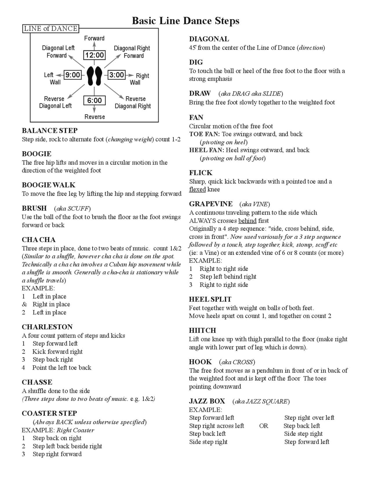 Line Dance Steps: A Comprehensive Guide | Study notes Dance | Docsity
