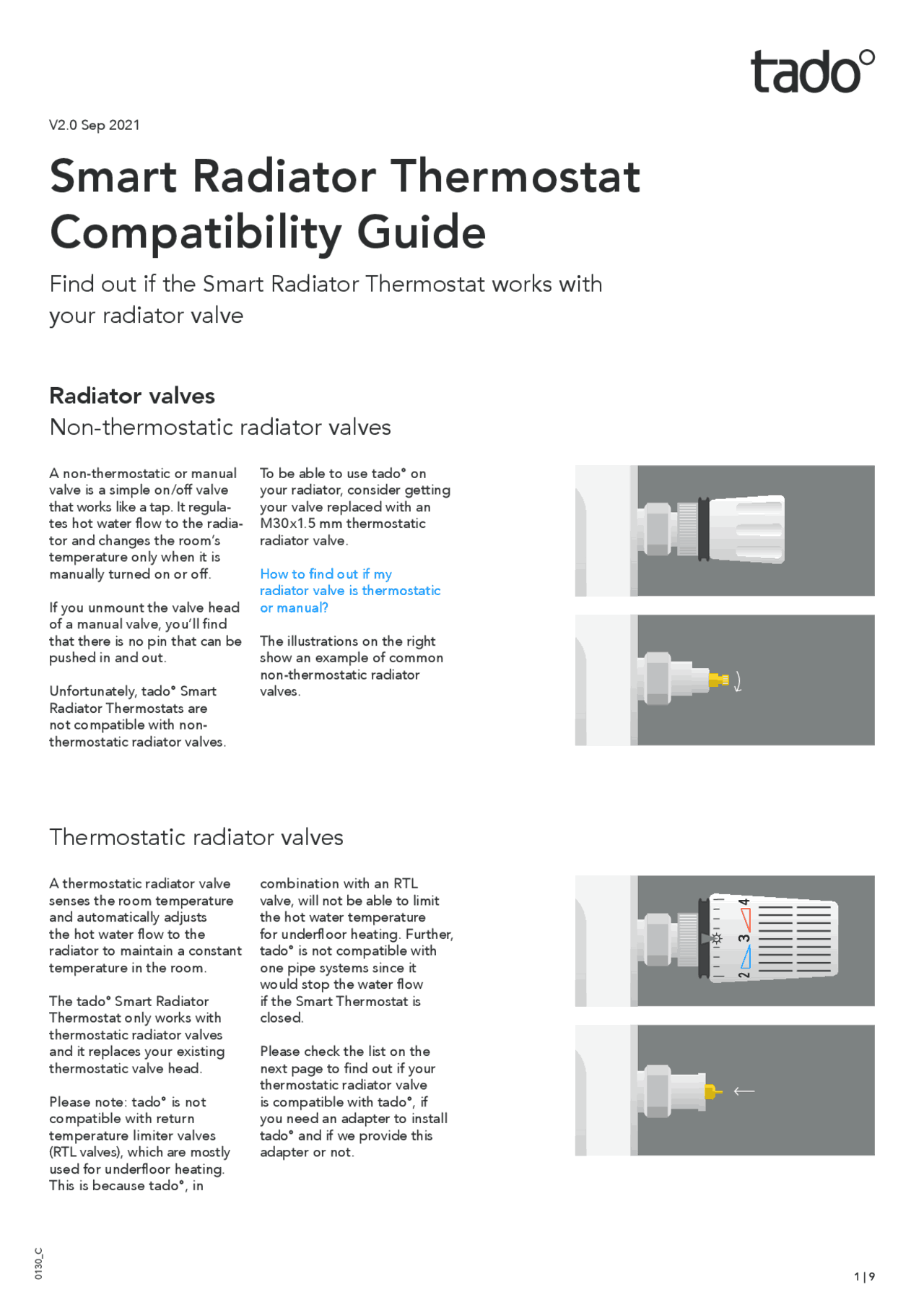 Smart Radiator Thermostat Compatibility Guide | Study notes Radiography ...