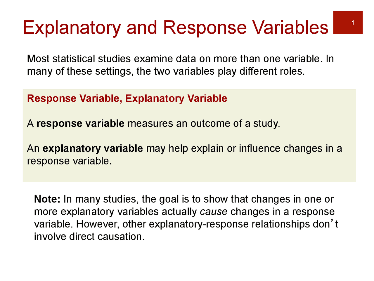 Responding Variable Responding Variable