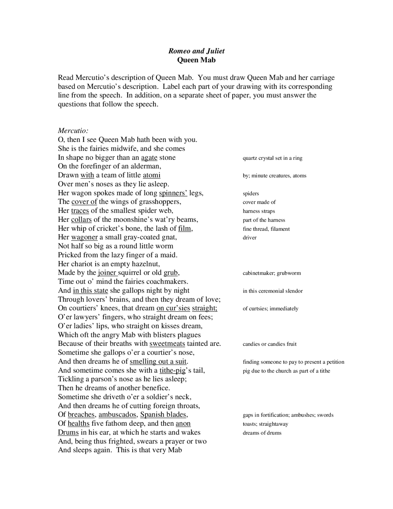 Romeo and Juliet Queen Mab Read Mercutio's description of ... | Lecture ...