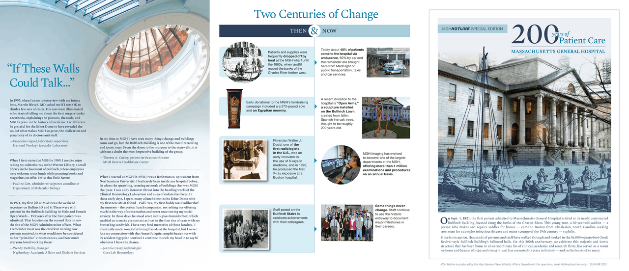 A Historical Journey through MGH's Iconic Bulfinch Building: Memories ...