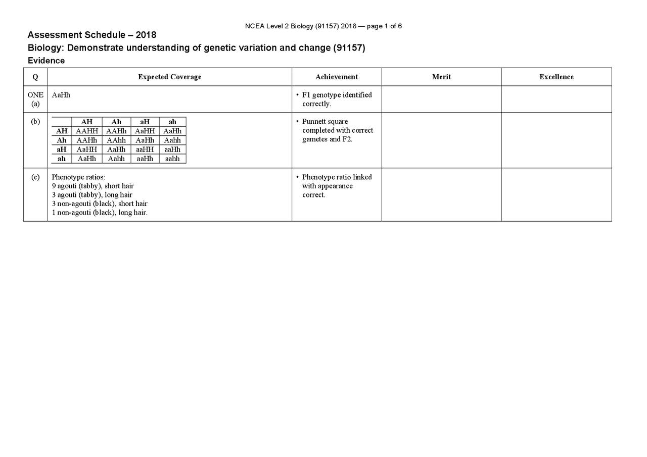 Ncea Level 2 Biology 91157 2018 — Page 1 Of 6 Lecture Notes Biology