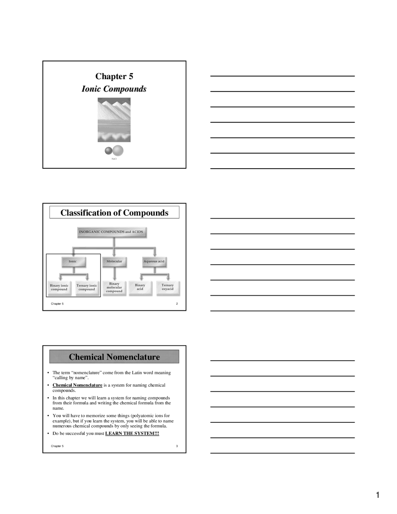 Ionic Compounds Chapter 5 Lecture Notes Latin Docsity