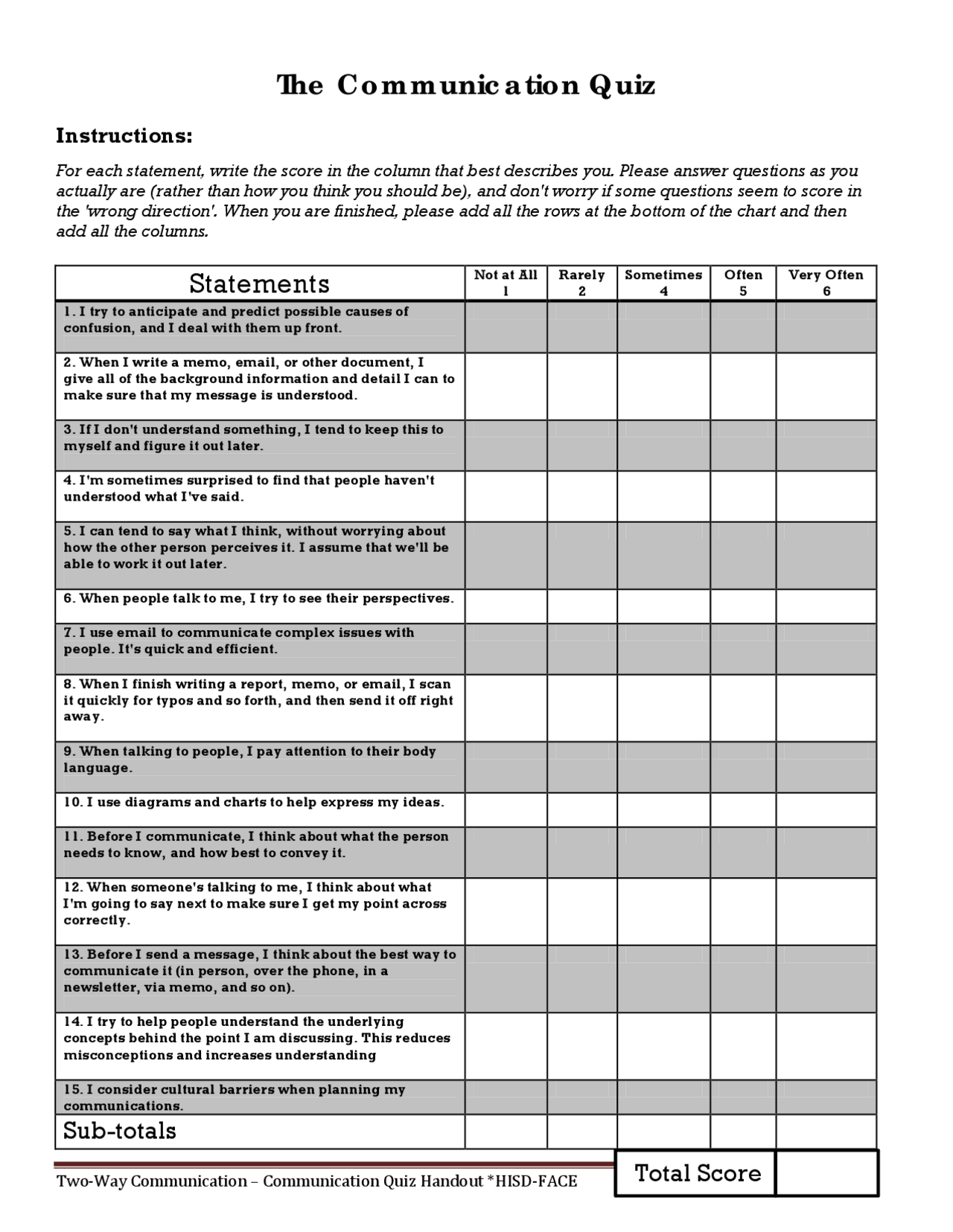 The Communication Quiz Summaries Communication Docsity