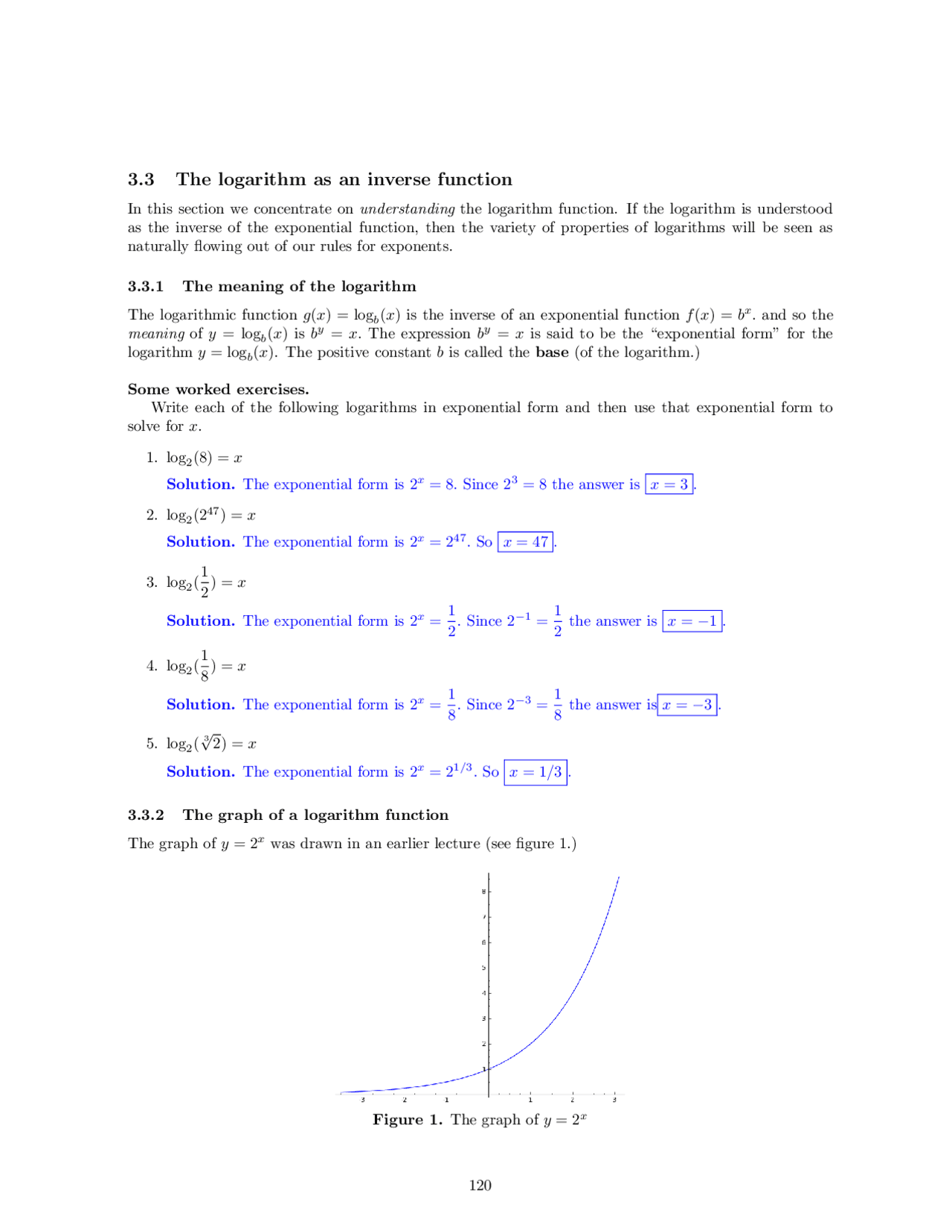3.3 The logarithm as an inverse function | Lecture notes Mathematics ...
