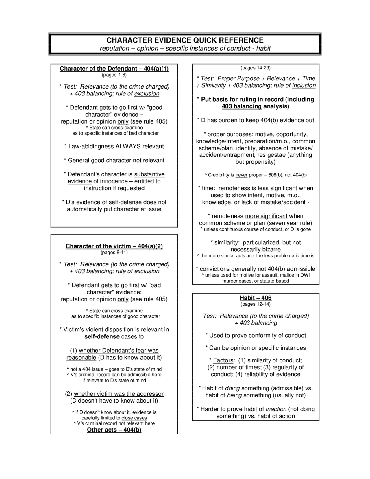 CHARACTER EVIDENCE QUICK REFERENCE | Study notes Law | Docsity