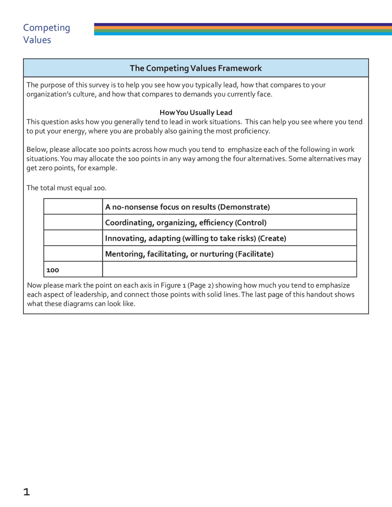 The Competing Values Framework | Study notes Business | Docsity