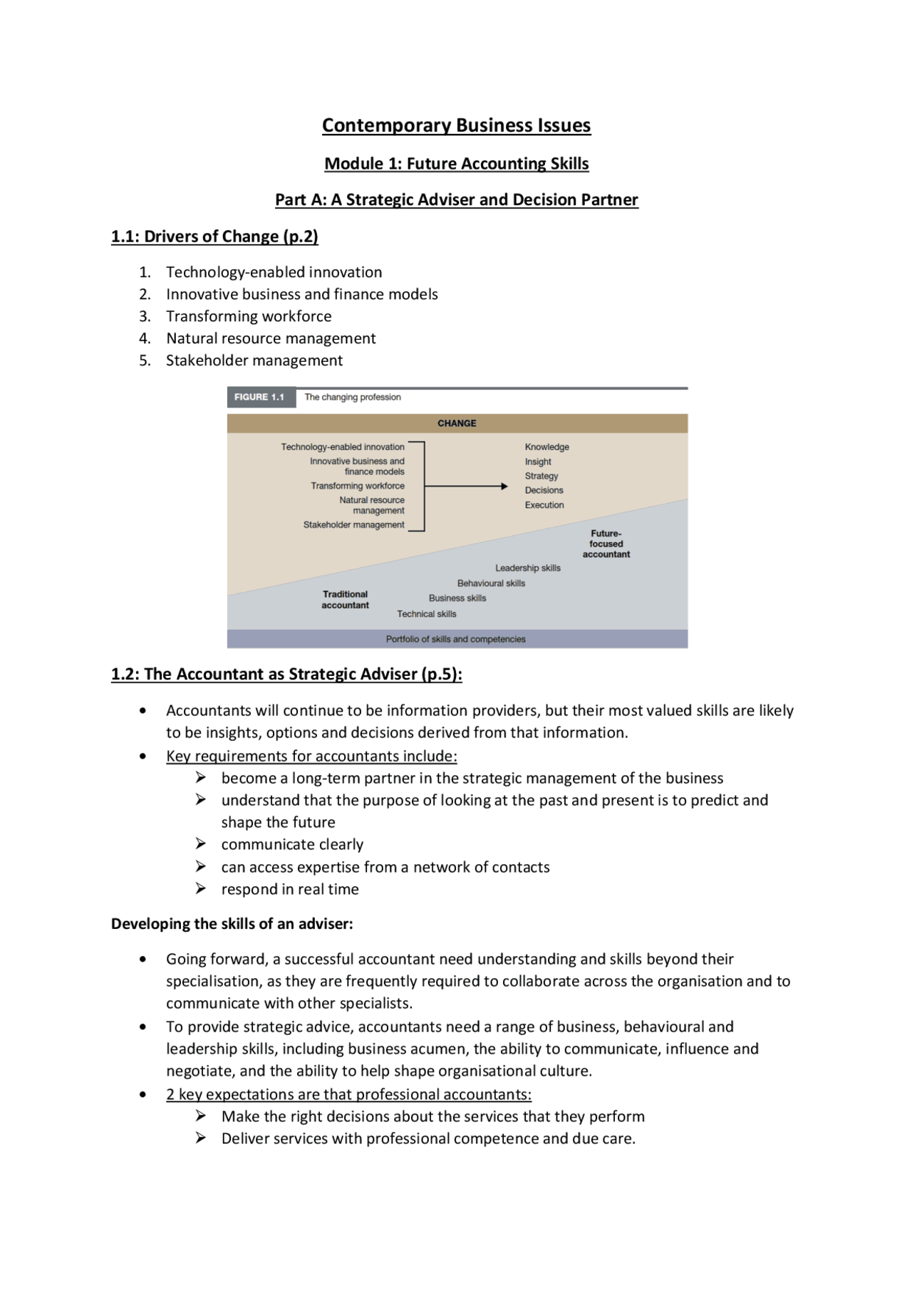 Contemporary Business Issues | Study notes Business | Docsity