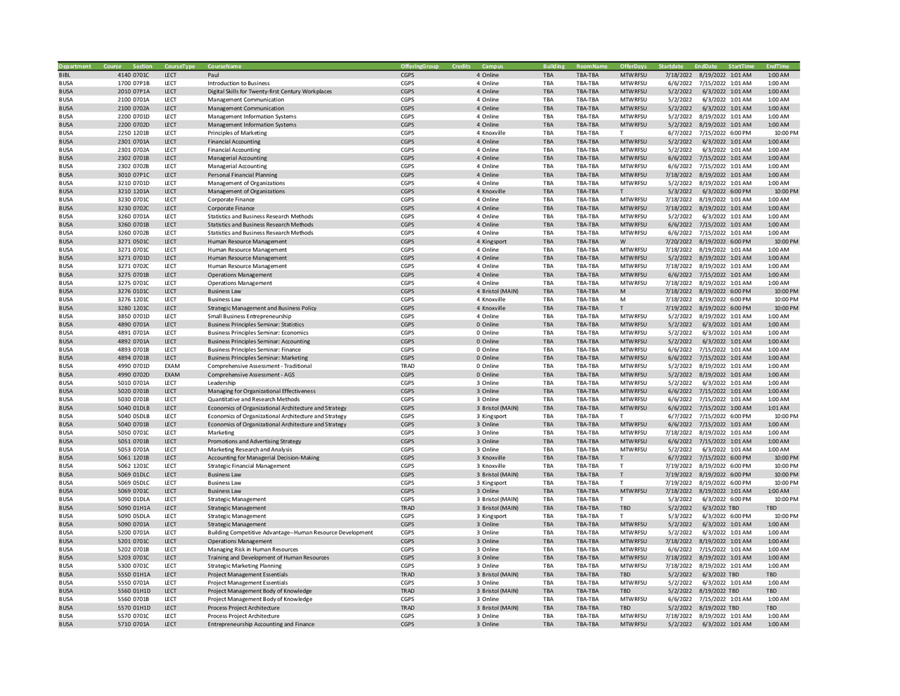 Department Course Section CourseType CourseName ... | Study notes ...
