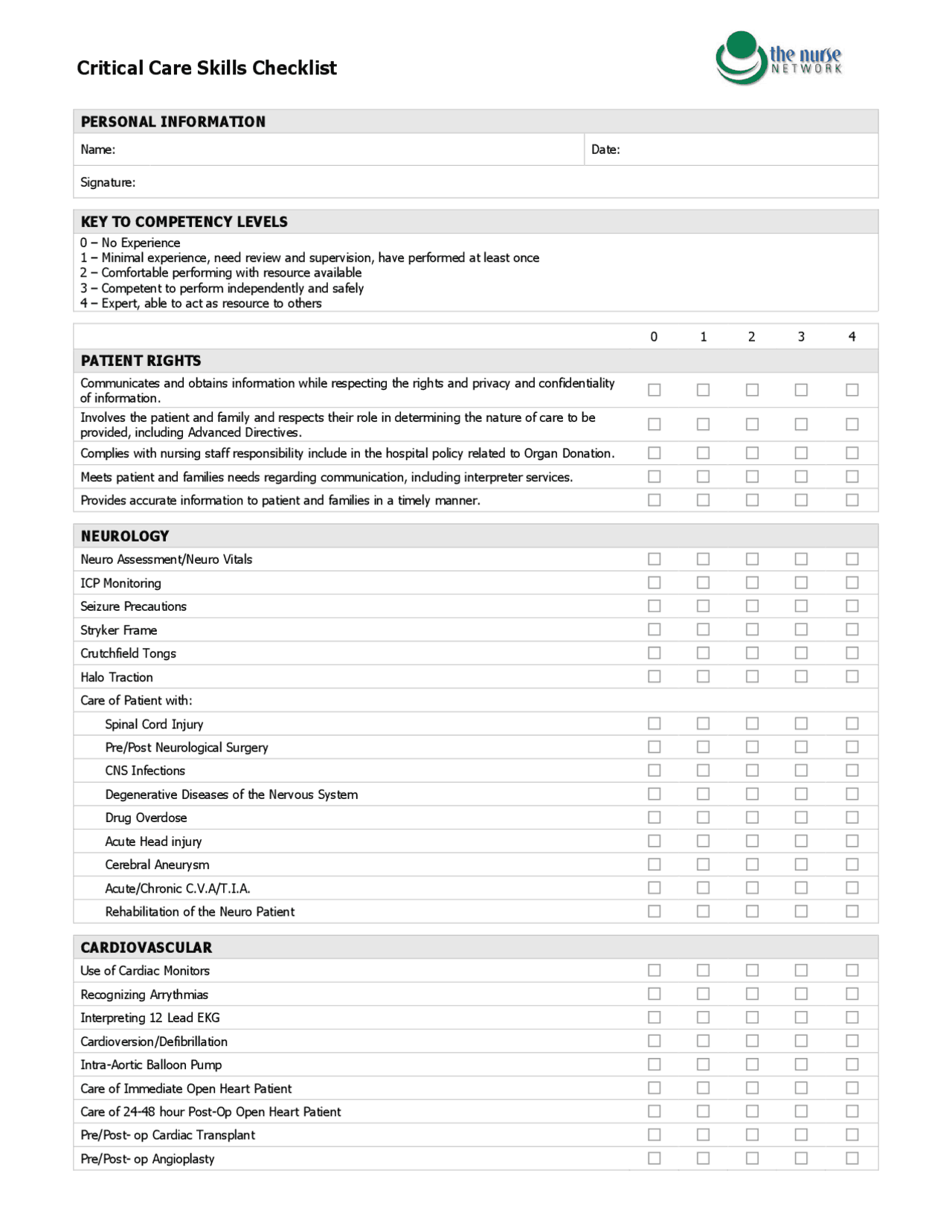 Critical Care Skills Checklist | The Nurse Network | Study notes ...