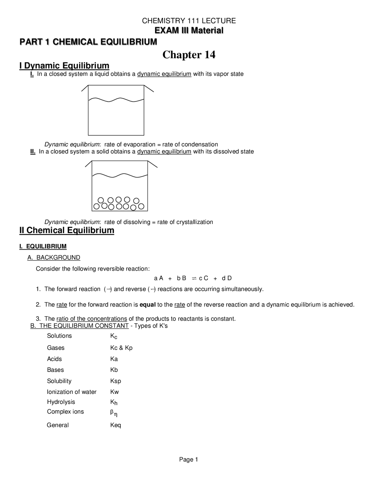 EXAM III Material PART 1 CHEMICAL EQUILIBRIUM | Schemes and Mind Maps ...