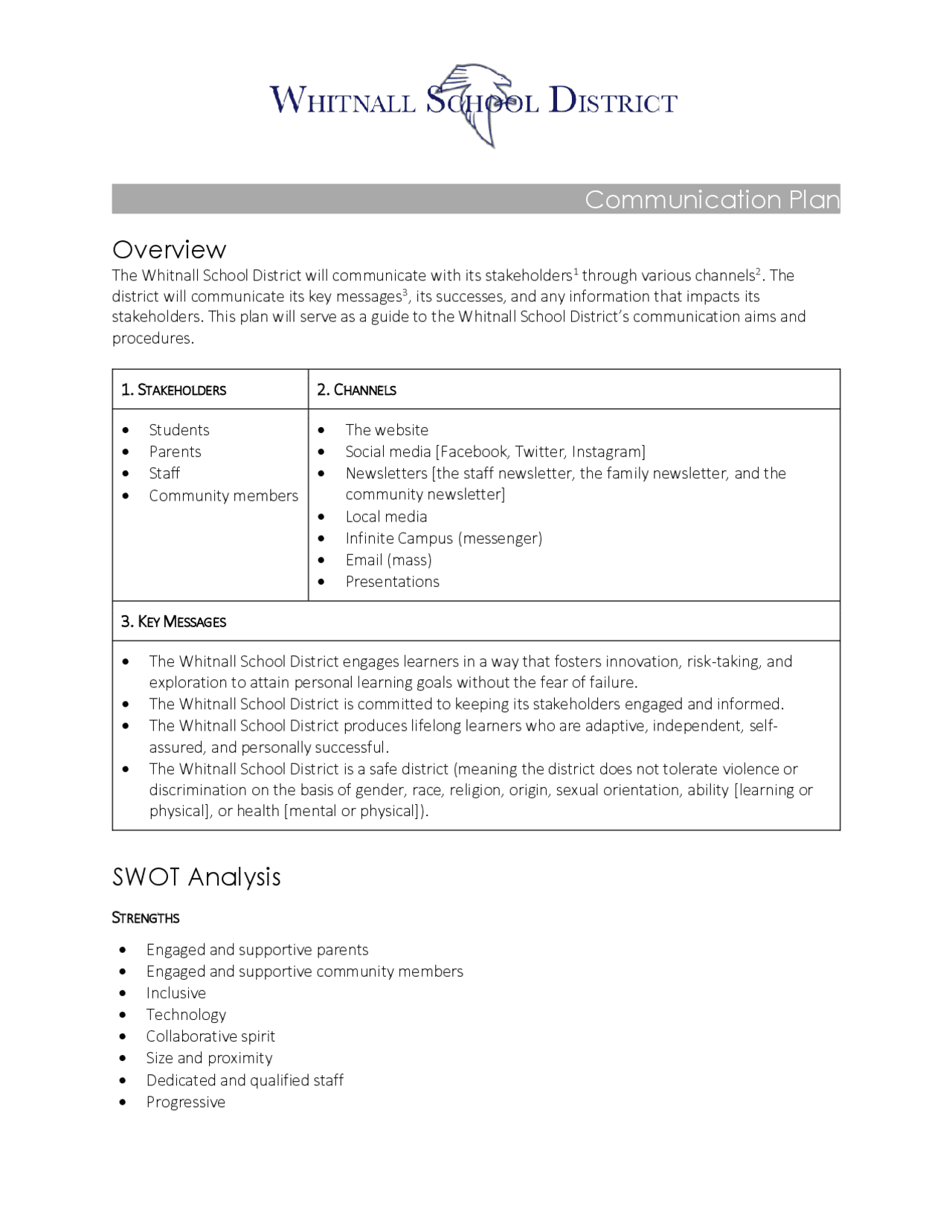 Communication Plan Overview SWOT Analysis | Exams Communication | Docsity