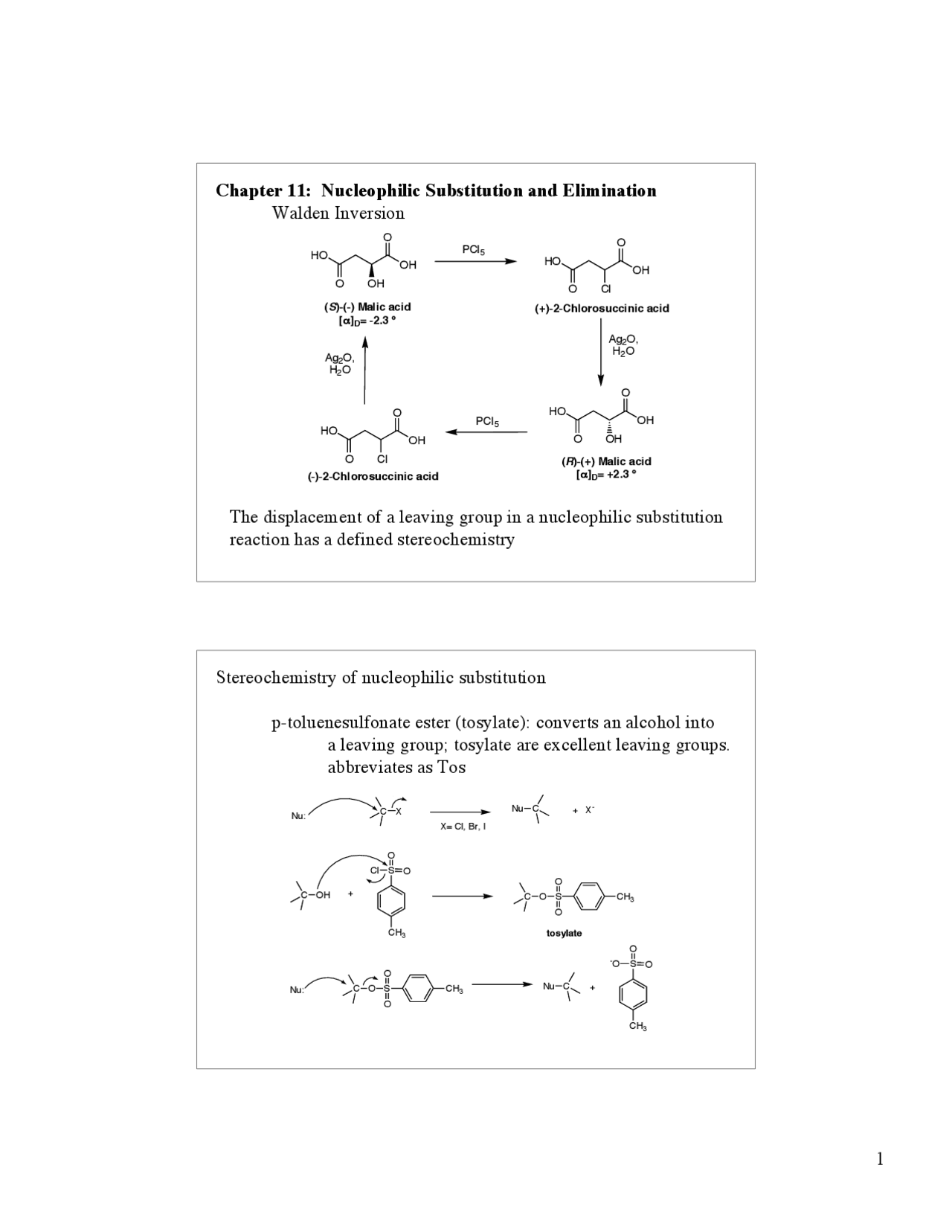 Nucleophilic Substitution and Elimination Walden Inversion | Study ...