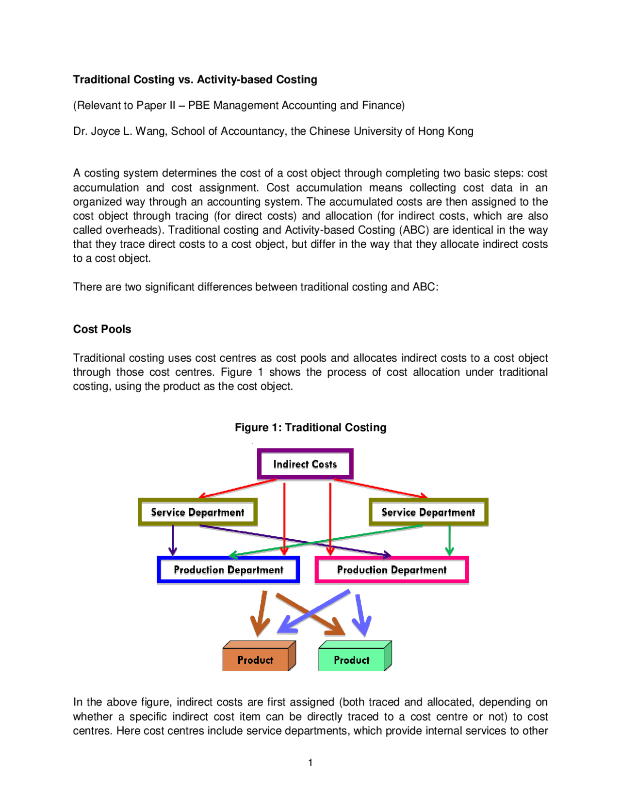 Activity-Based Costing vs. Traditional Costing: Comparative Analysis by ...