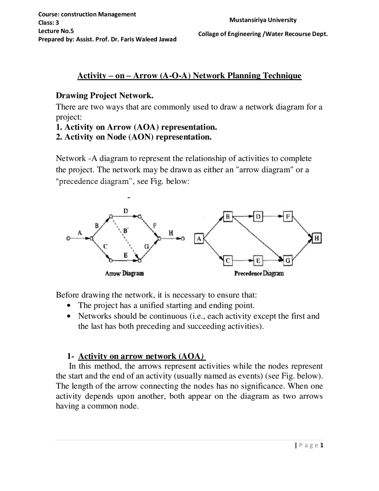 Activity – on – Arrow (AOA) Network Planning Technique | Exercises ...