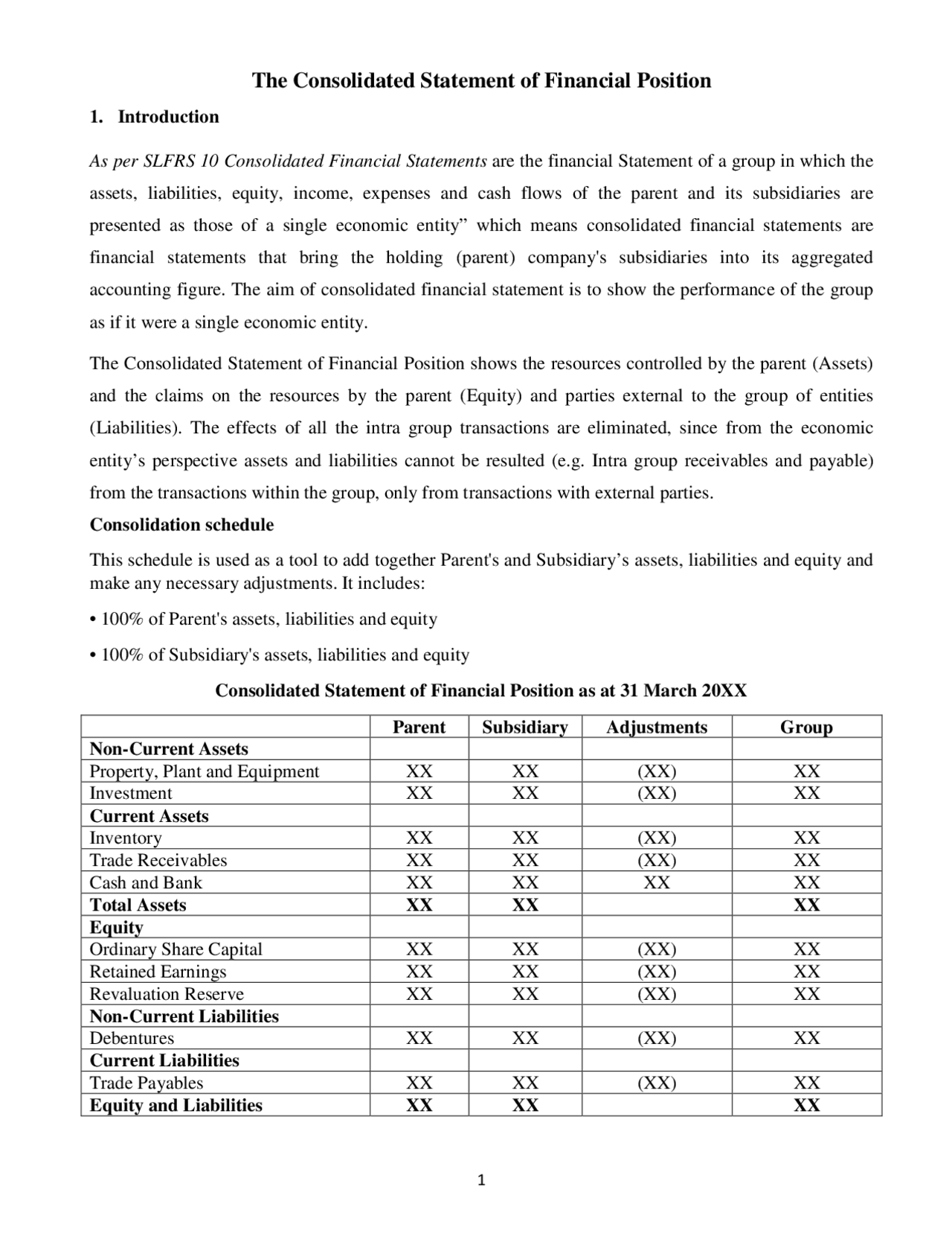 The Consolidated Statement of Financial Position | Schemes and Mind ...