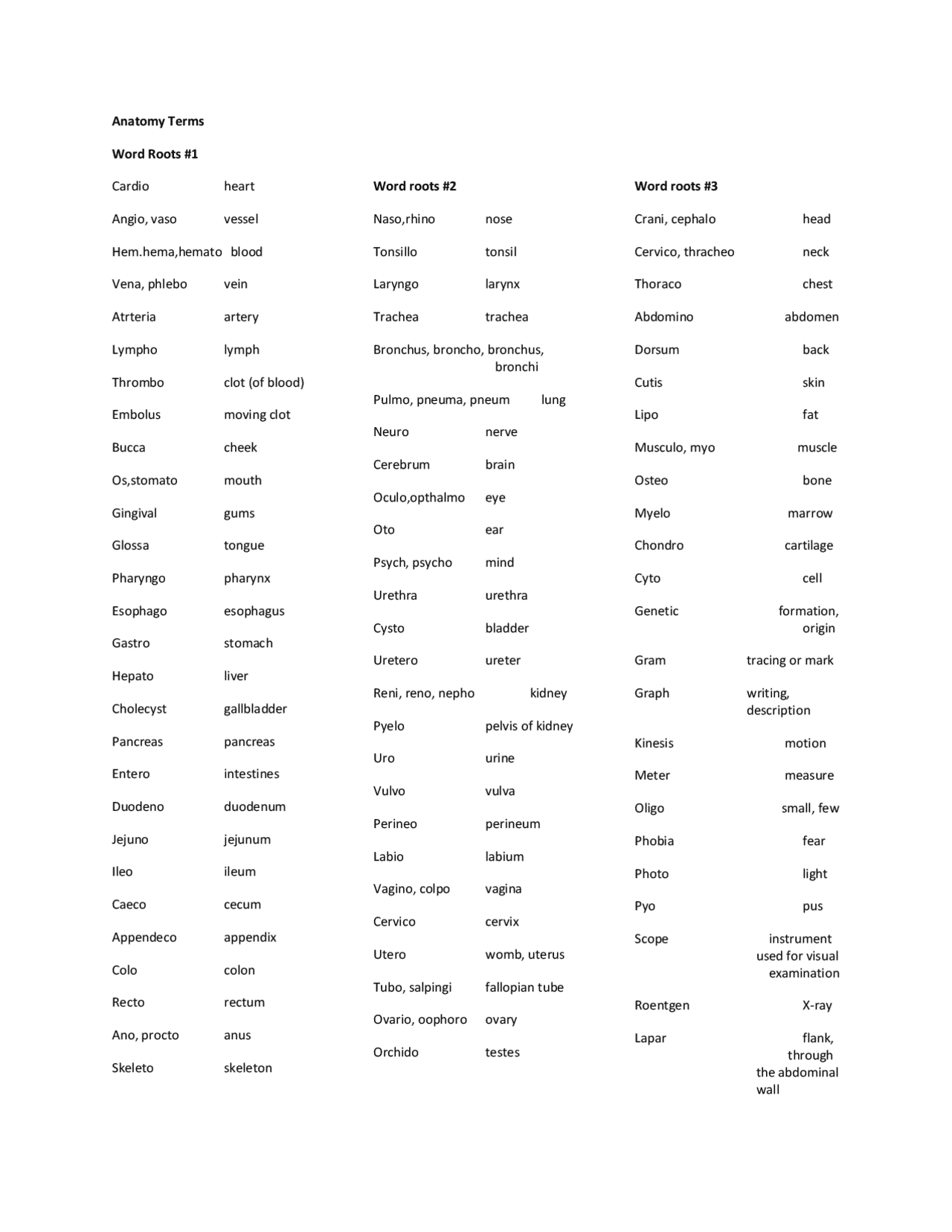 Anatomy Terms Word Roots #1 Cardio heart Angio, vaso ... | Exams ...
