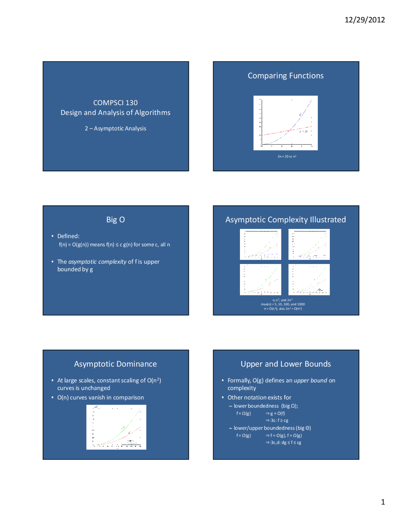 Comparing Functions Big O Asymptotic Complexity Illustrated