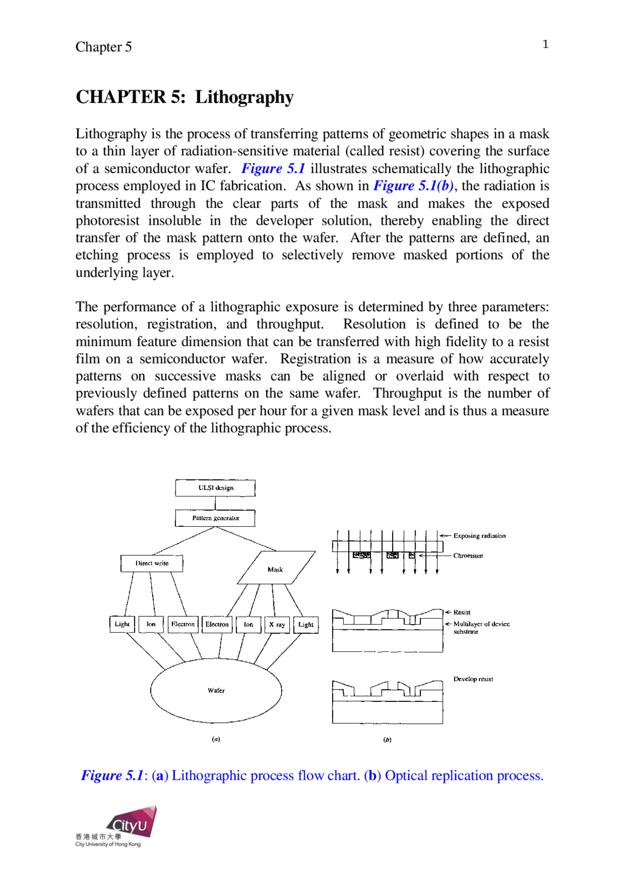 Chapter 5: Lithography | Study notes Printing | Docsity