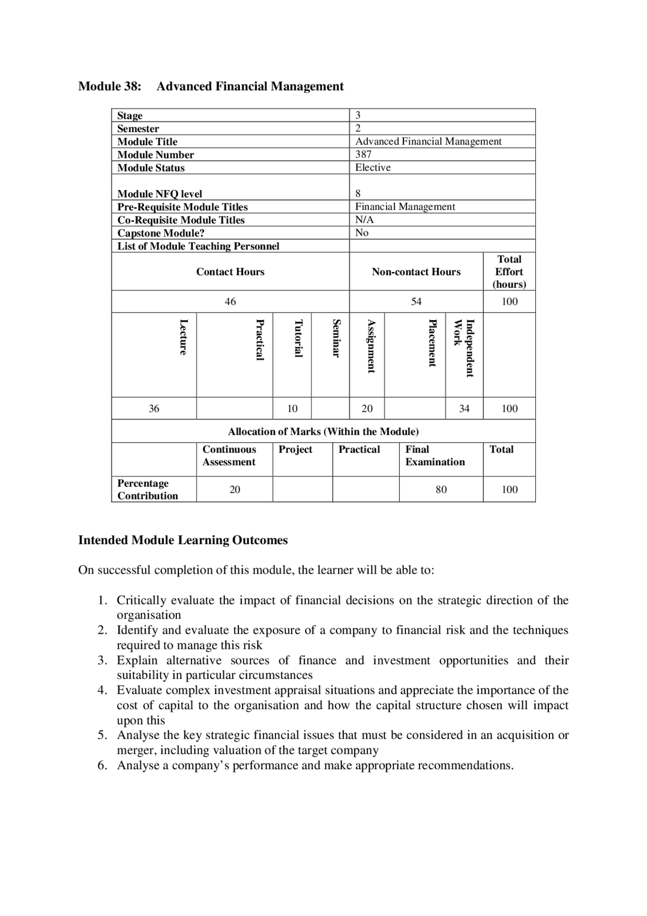 Module 38 Advanced Financial Management Exercises Financial