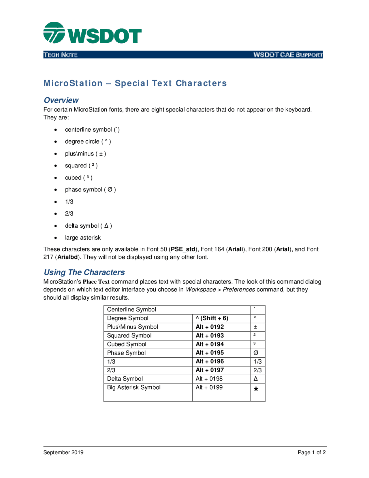 MicroStation – Special Text Characters | Study notes Computer Science ...