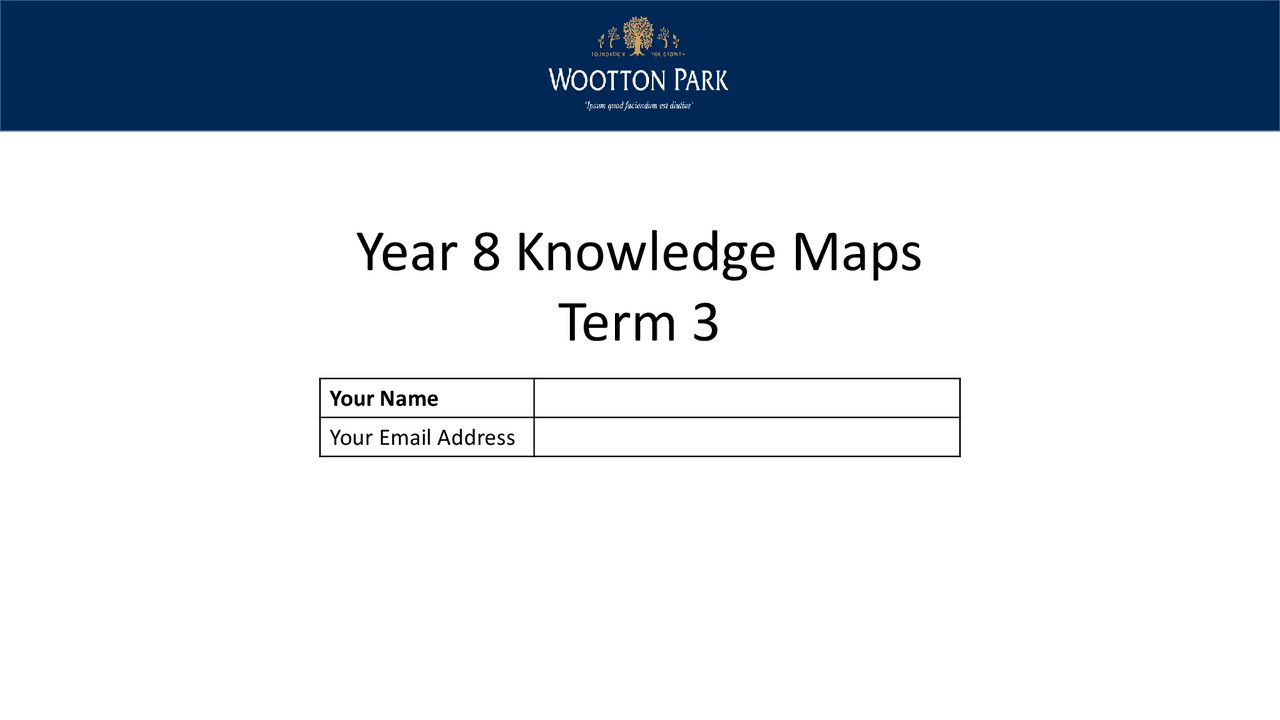 Maths Units 7-9: Key Skills and Terms for 8A, 8B, and 8C Schemes ...