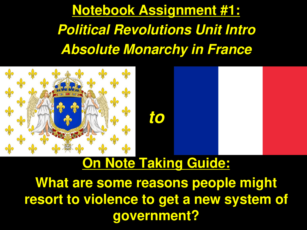 Political Revolutions Unit Intro Absolute Monarchy in France ...
