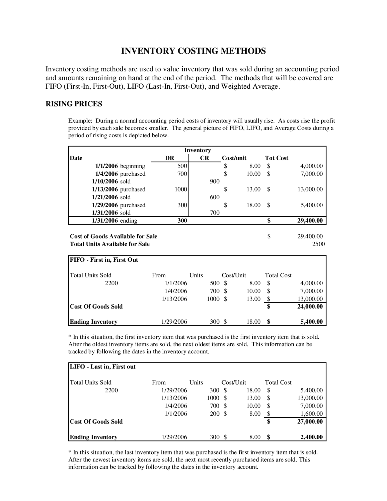 Inventory Costing Methods Slides Accounting Docsity