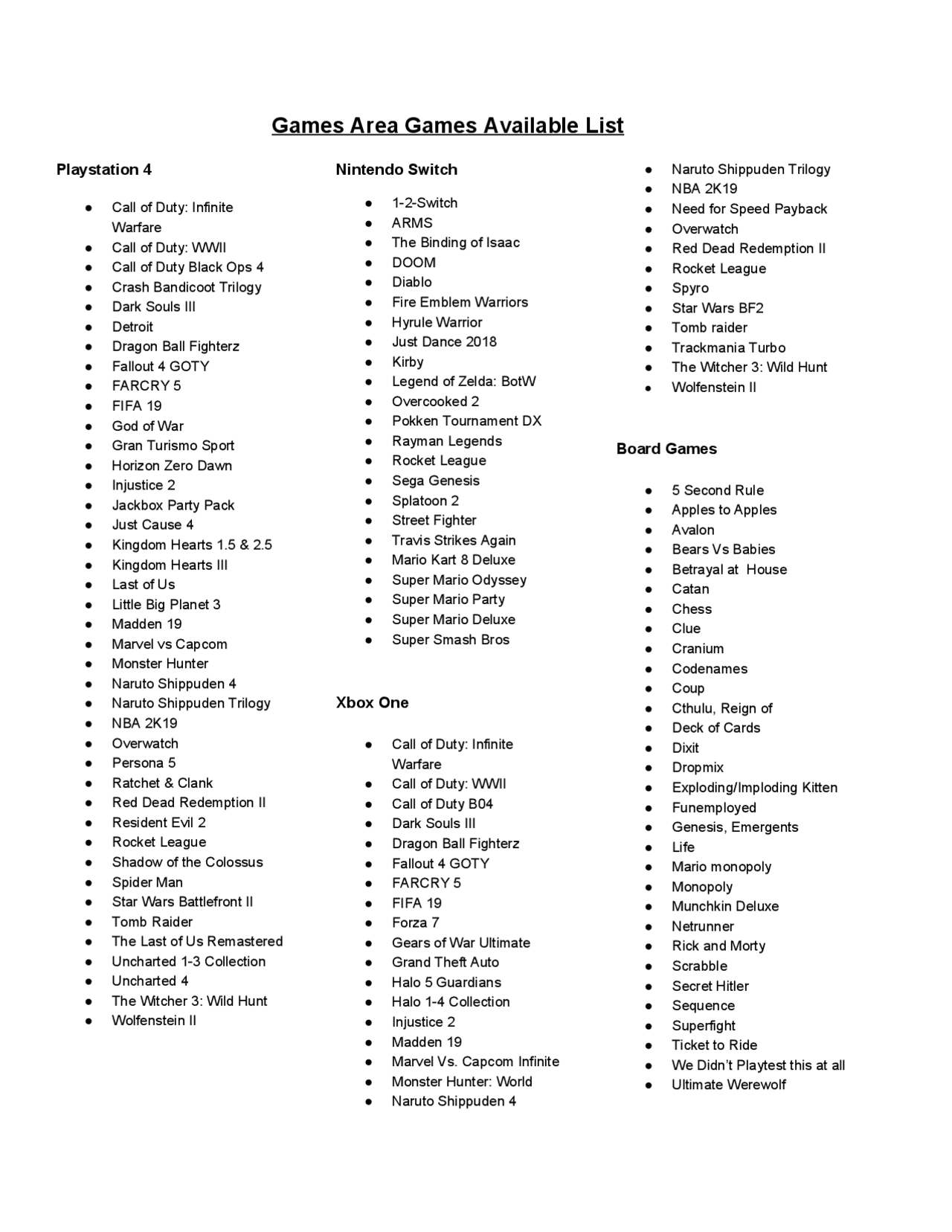 List of Available Games for Various Consoles and Board Games ...