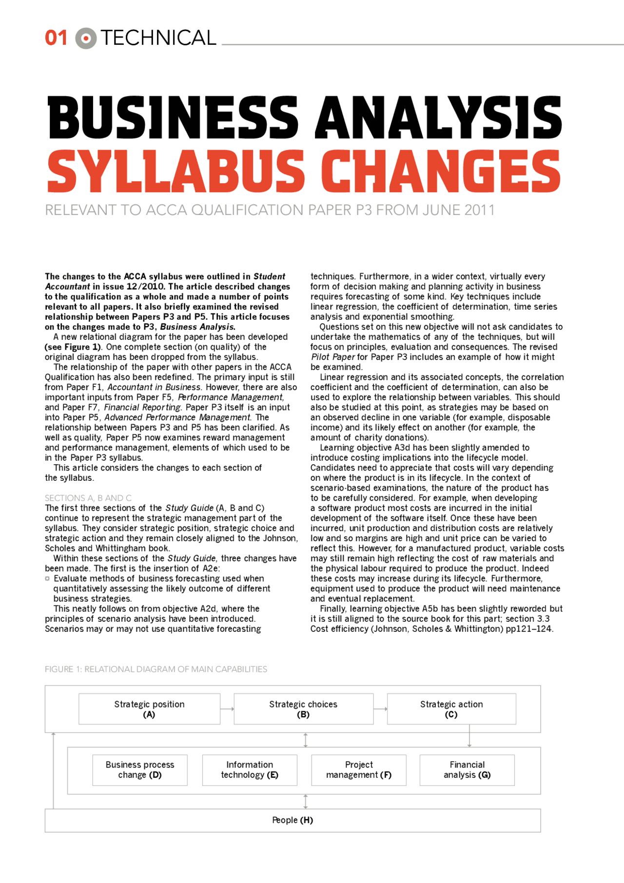 Business analysis syllabus changes | Lecture notes Business | Docsity