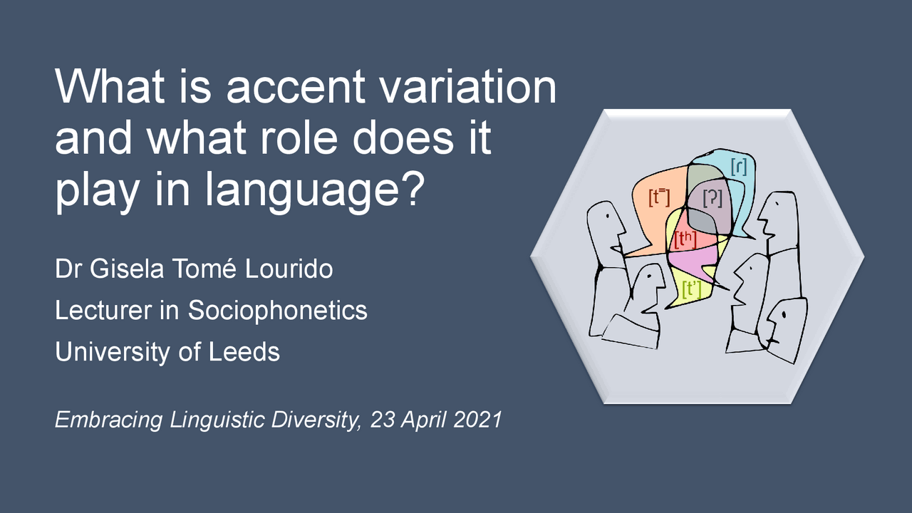 Accent Variation: Its Role in Language and Impact on Comprehension and ...