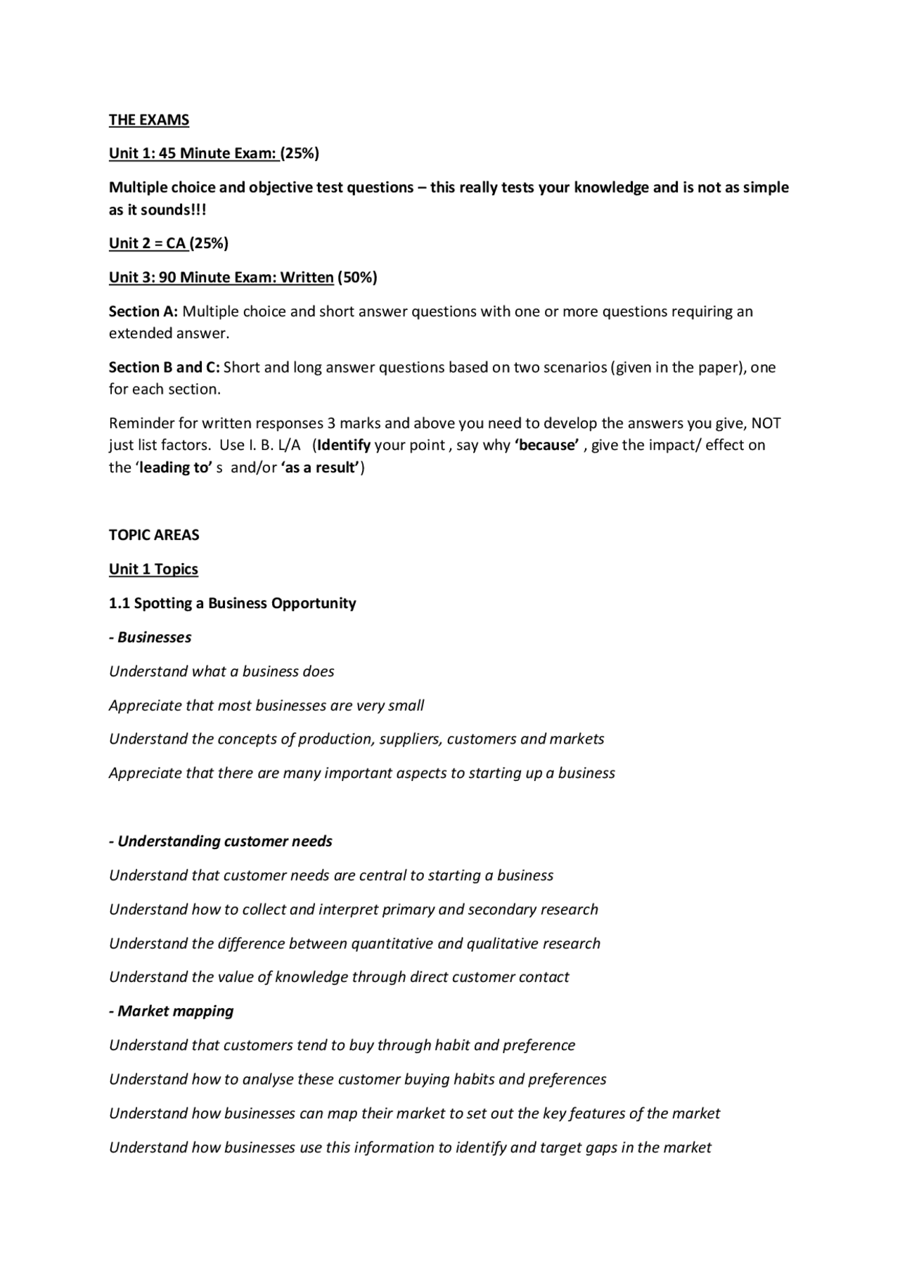 Business Start-Up: Understanding Topics in Unit 1 | Study Guides ...
