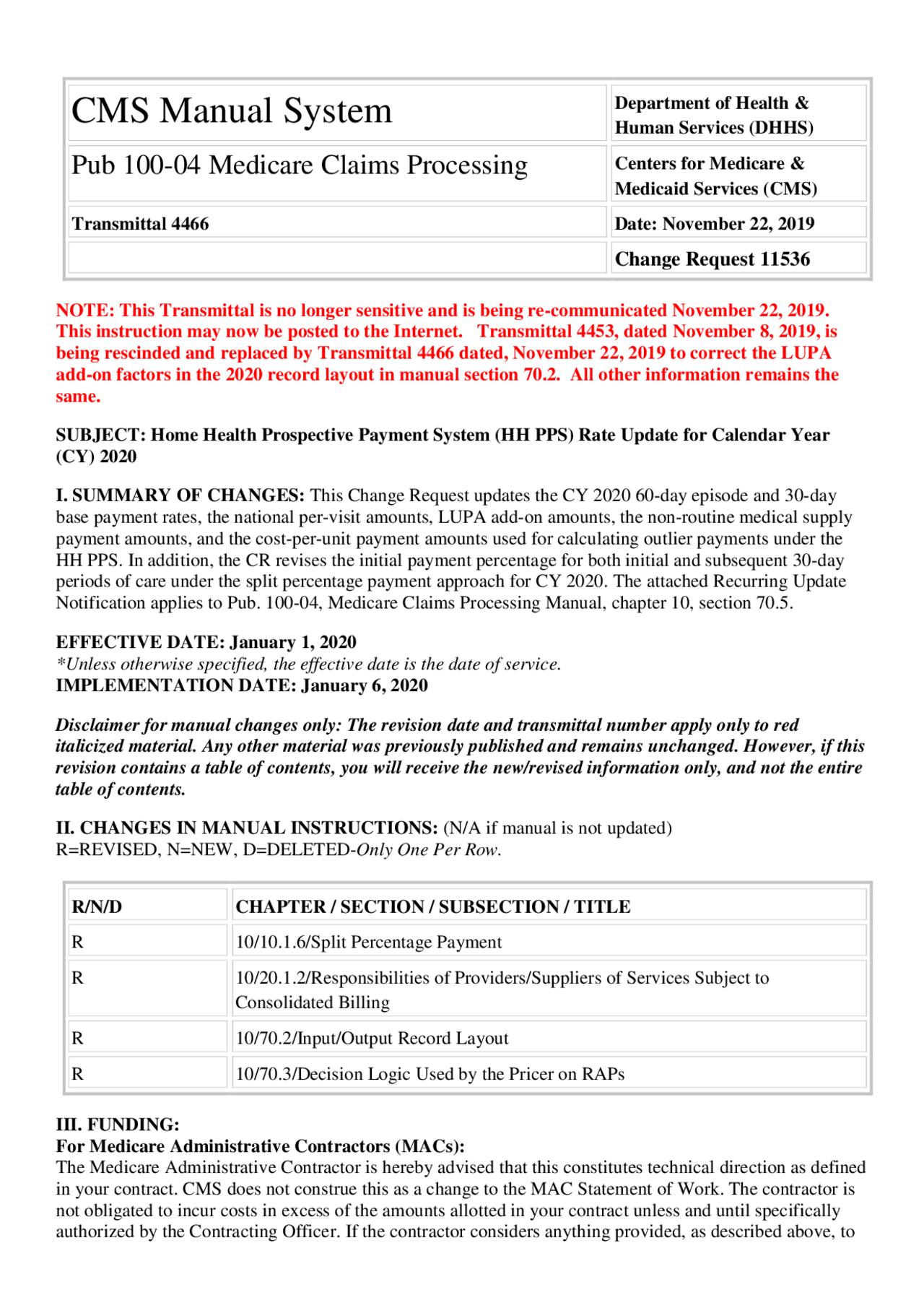 2020 Medicare Home Health PPS Rate Update & Policy Changes | Study ...