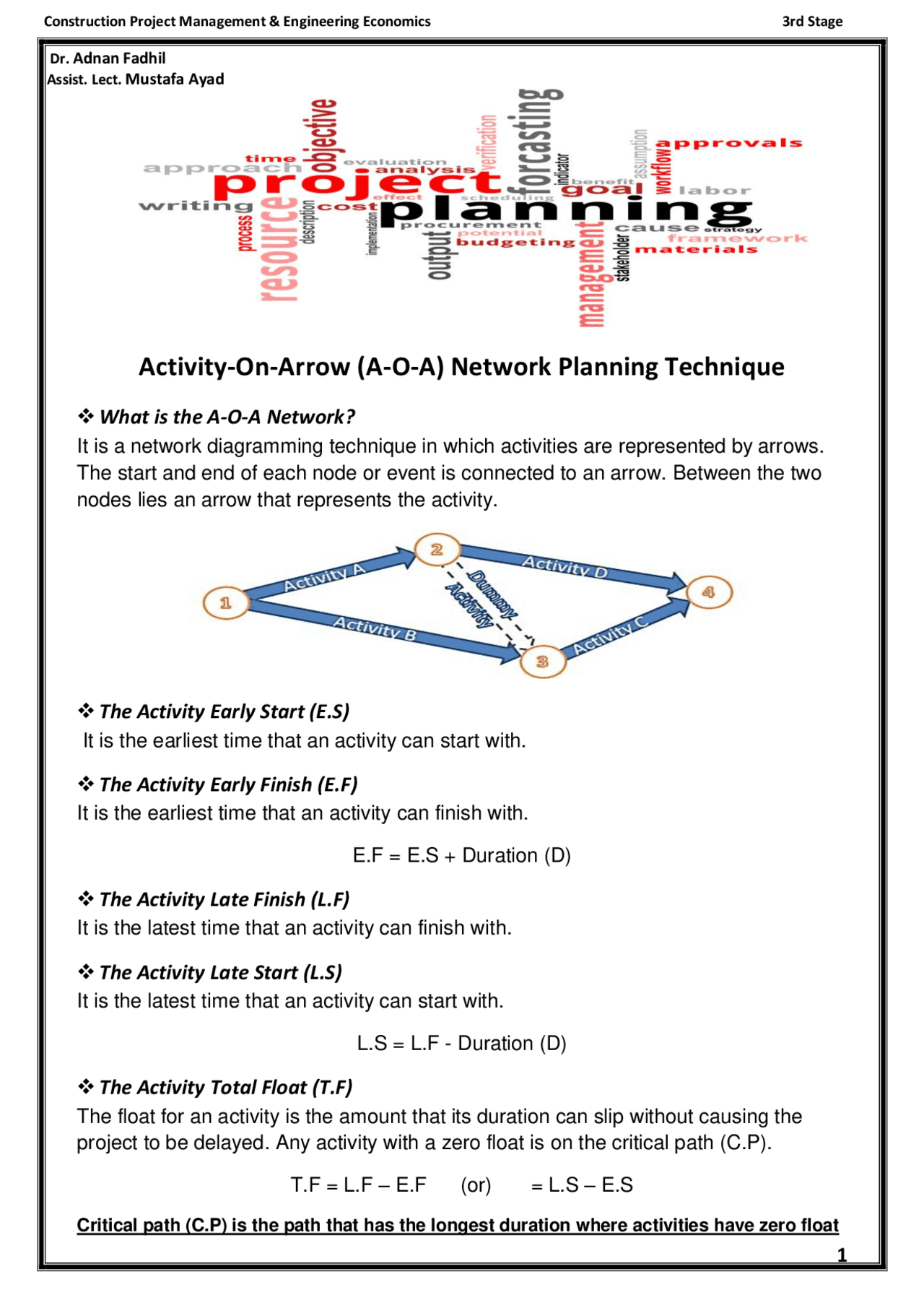Project Management Activity On Arrow Aoa Network Diagrams Ne