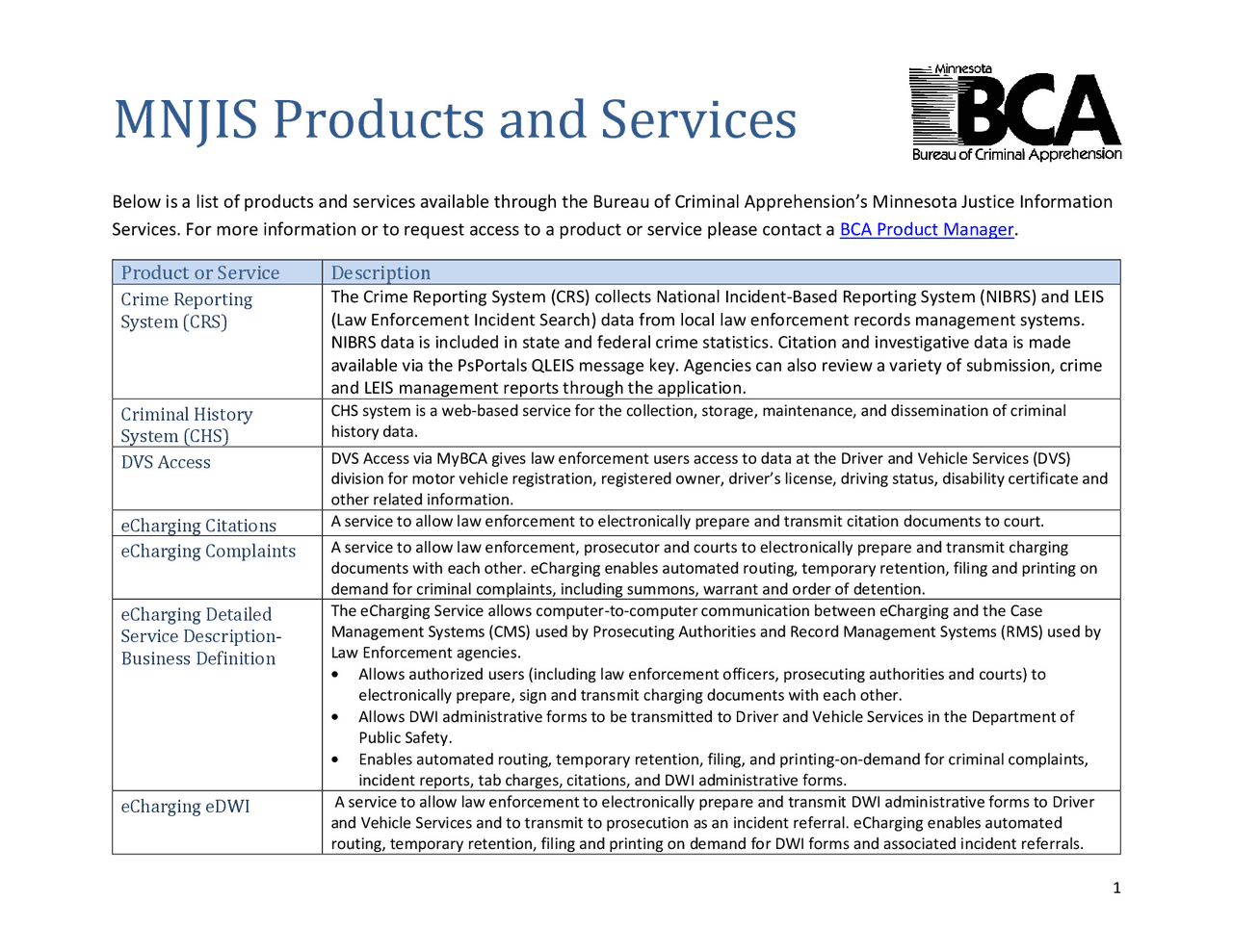 MNJIS Products and Services | Exercises Criminal Justice | Docsity
