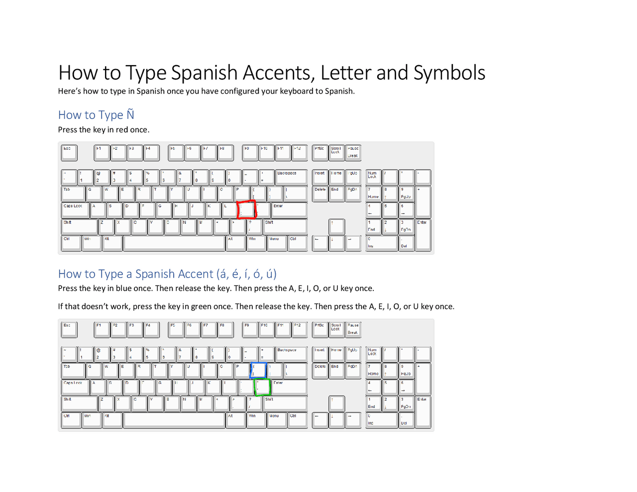 Typing Spanish Accents and Symbols: A Keyboard Guide | Lecture notes ...