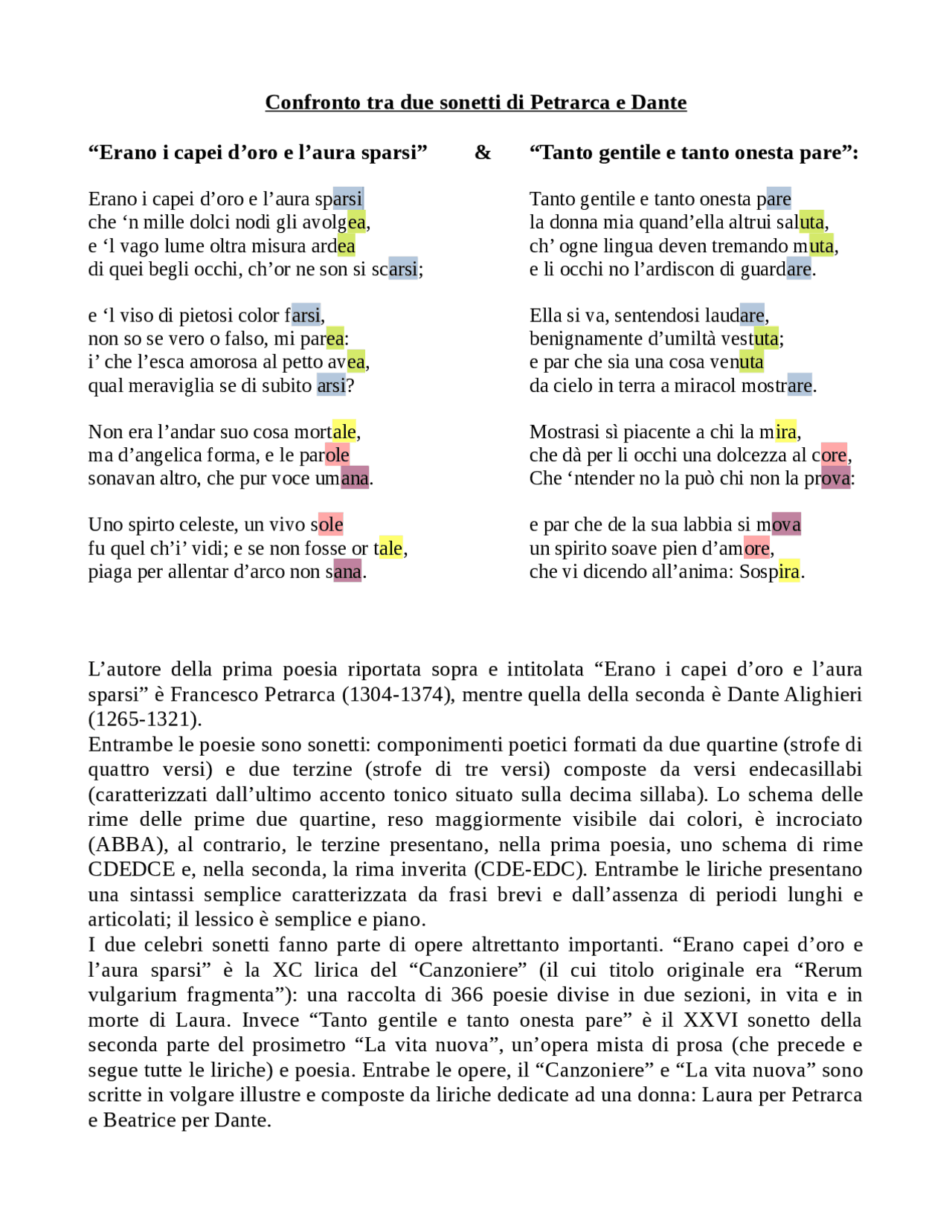 Confronto tra due sonetti di Petrarca e Dante | Appunti di Italiano | Docsity