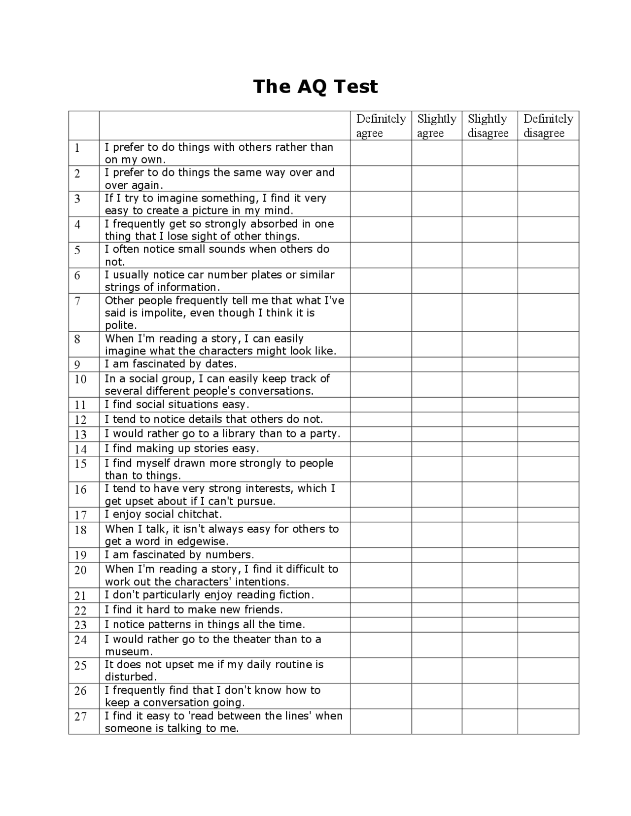 Autism Quotient Test | Study notes Psychiatry | Docsity