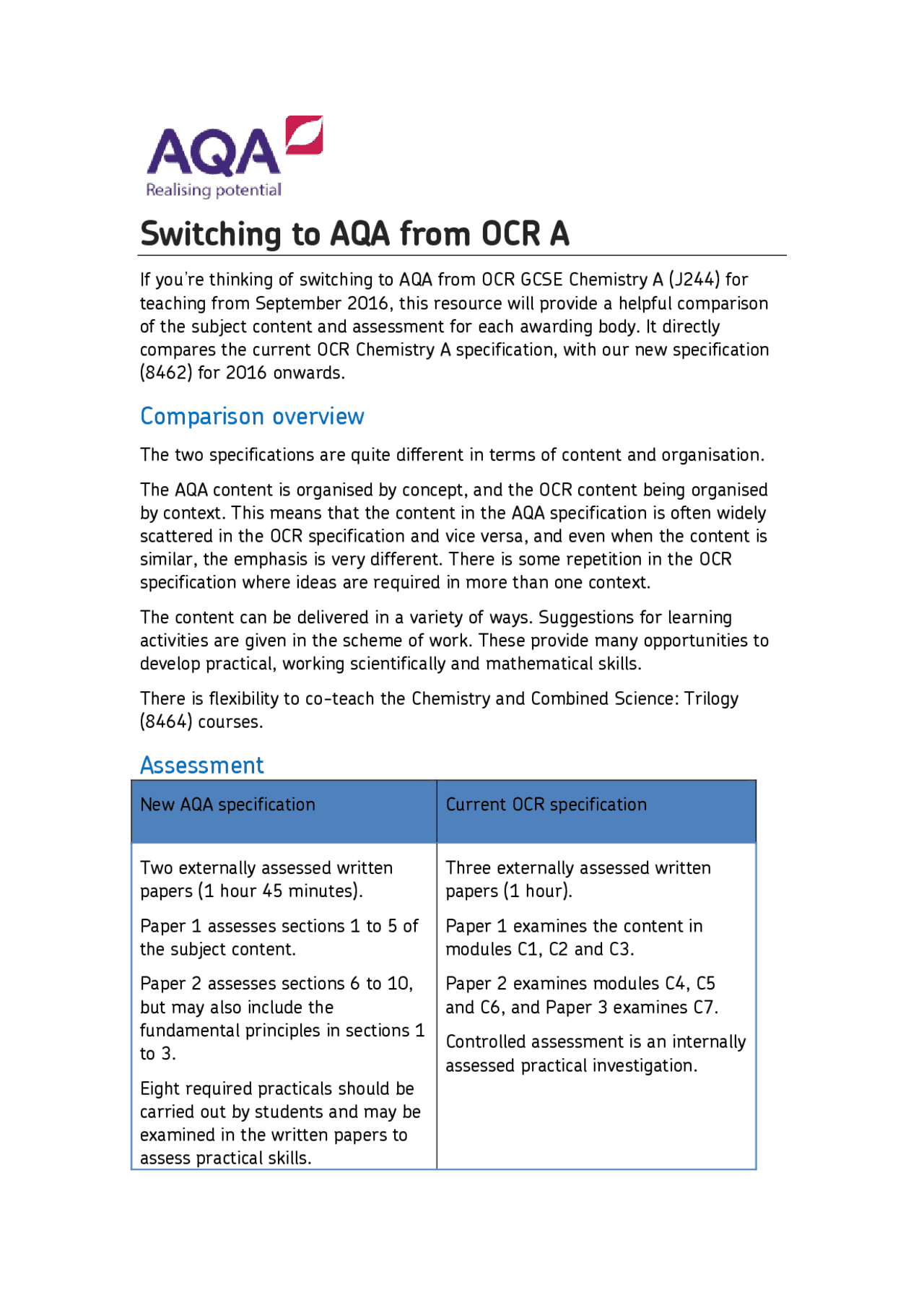 Gcse Chemistry From Ocr A Switching To Aqa Lecture Notes Chemistry