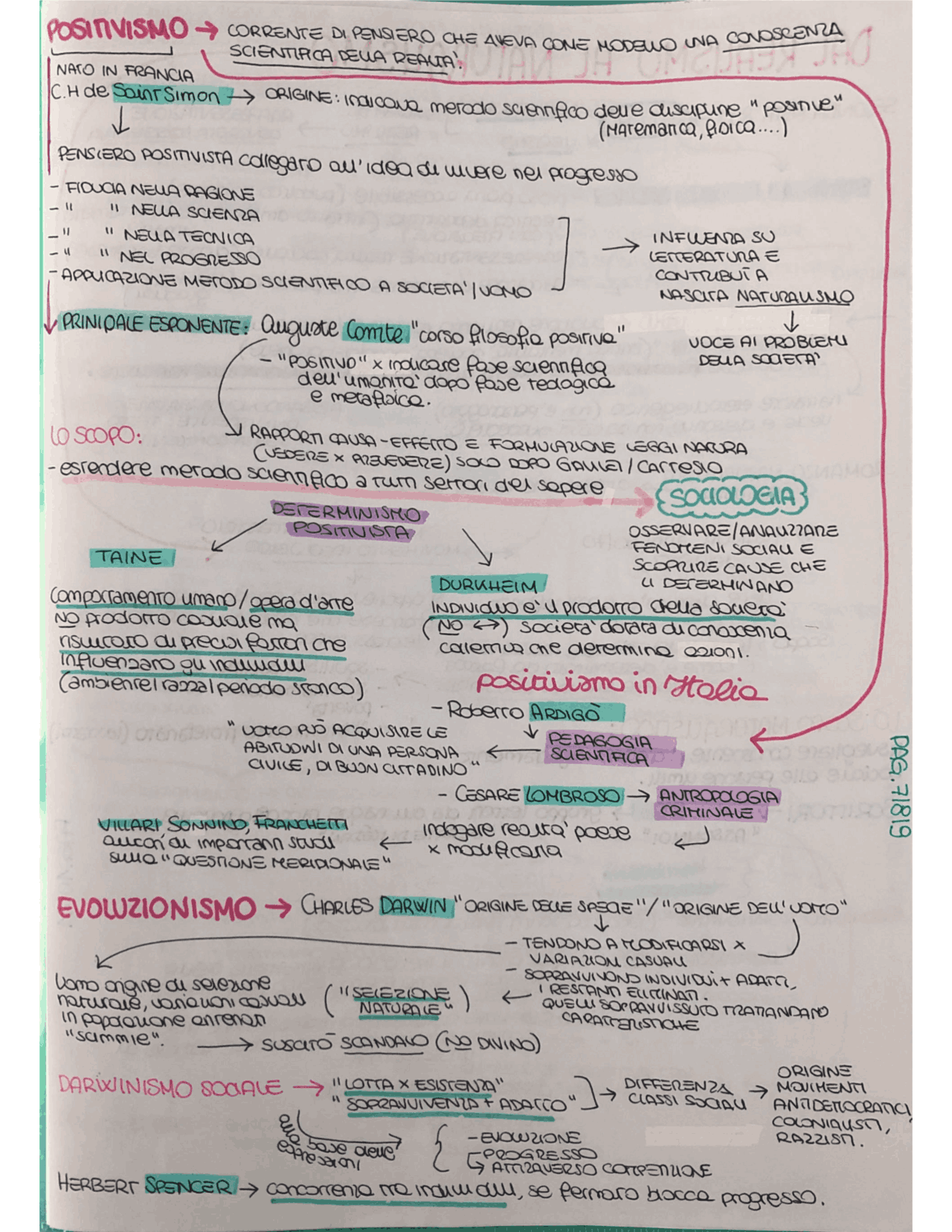 Le Correnti Letterarie Schemi E Mappe Concettuali Di Lingue E