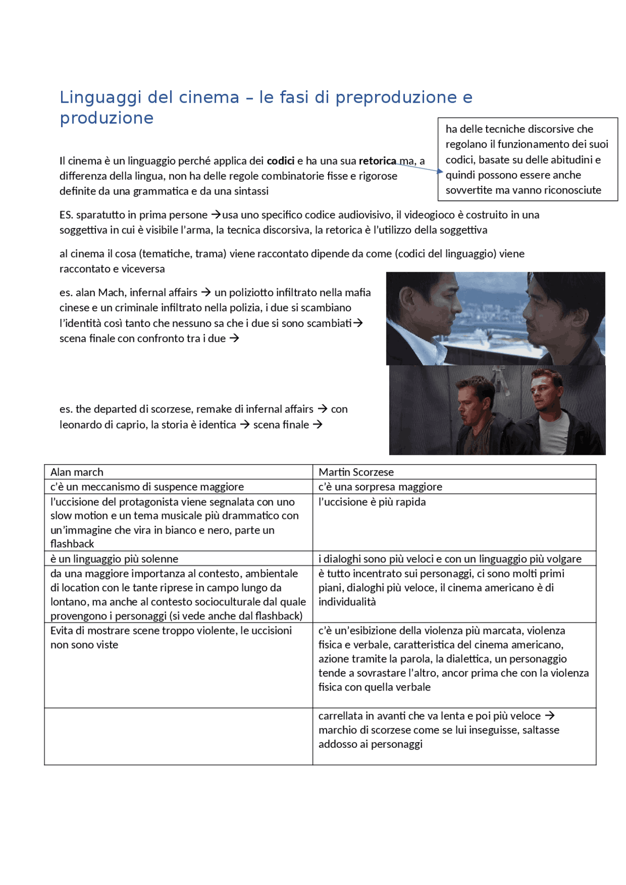 Linguaggi Del Cinema Appunti Di Storia Del Cinema Docsity