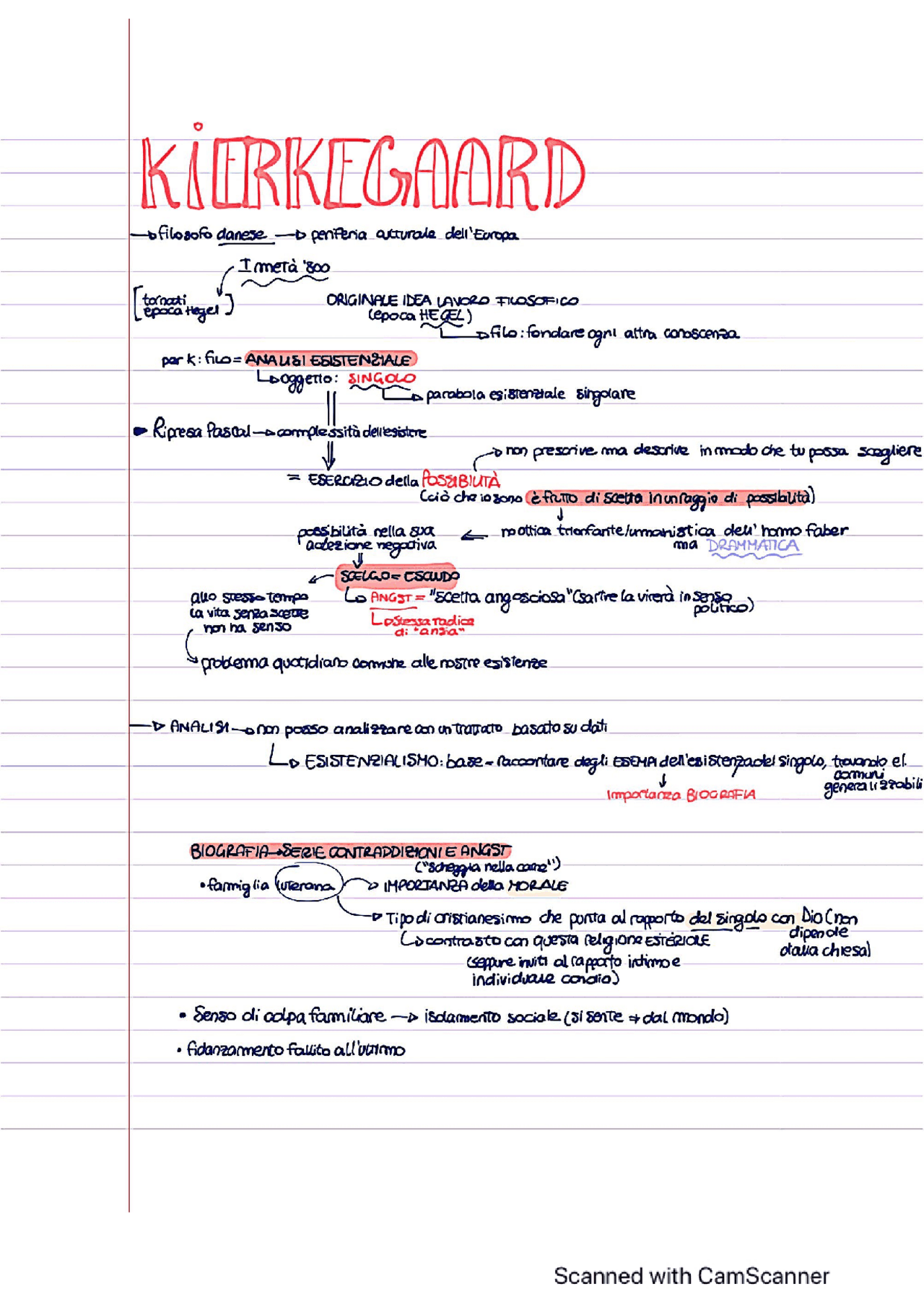 Kierkegaard e Sartre | Appunti di Filosofia | Docsity