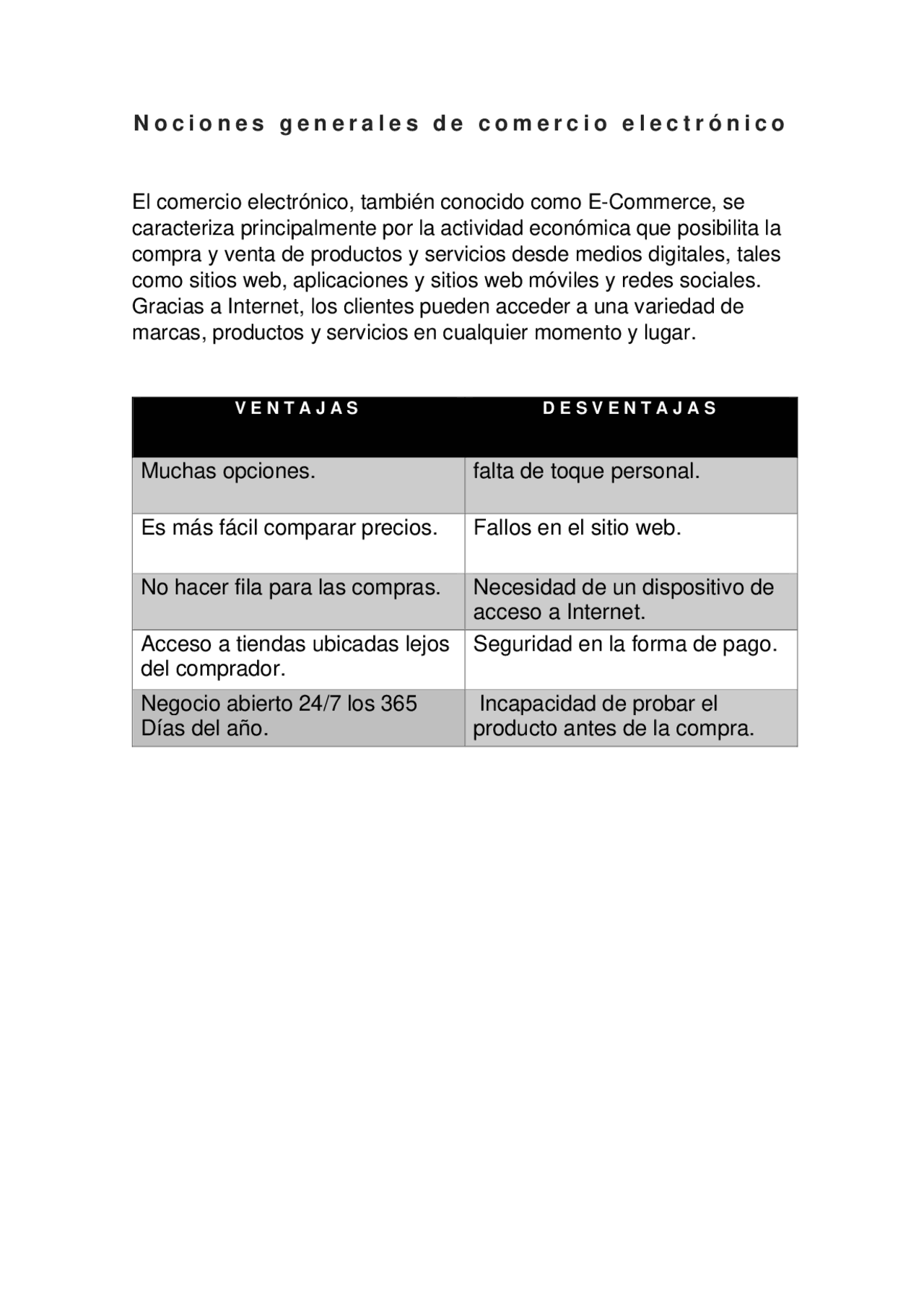 Nociones generales del comercio electronico | Esquemas y mapas conceptuales de Informática | Docsity