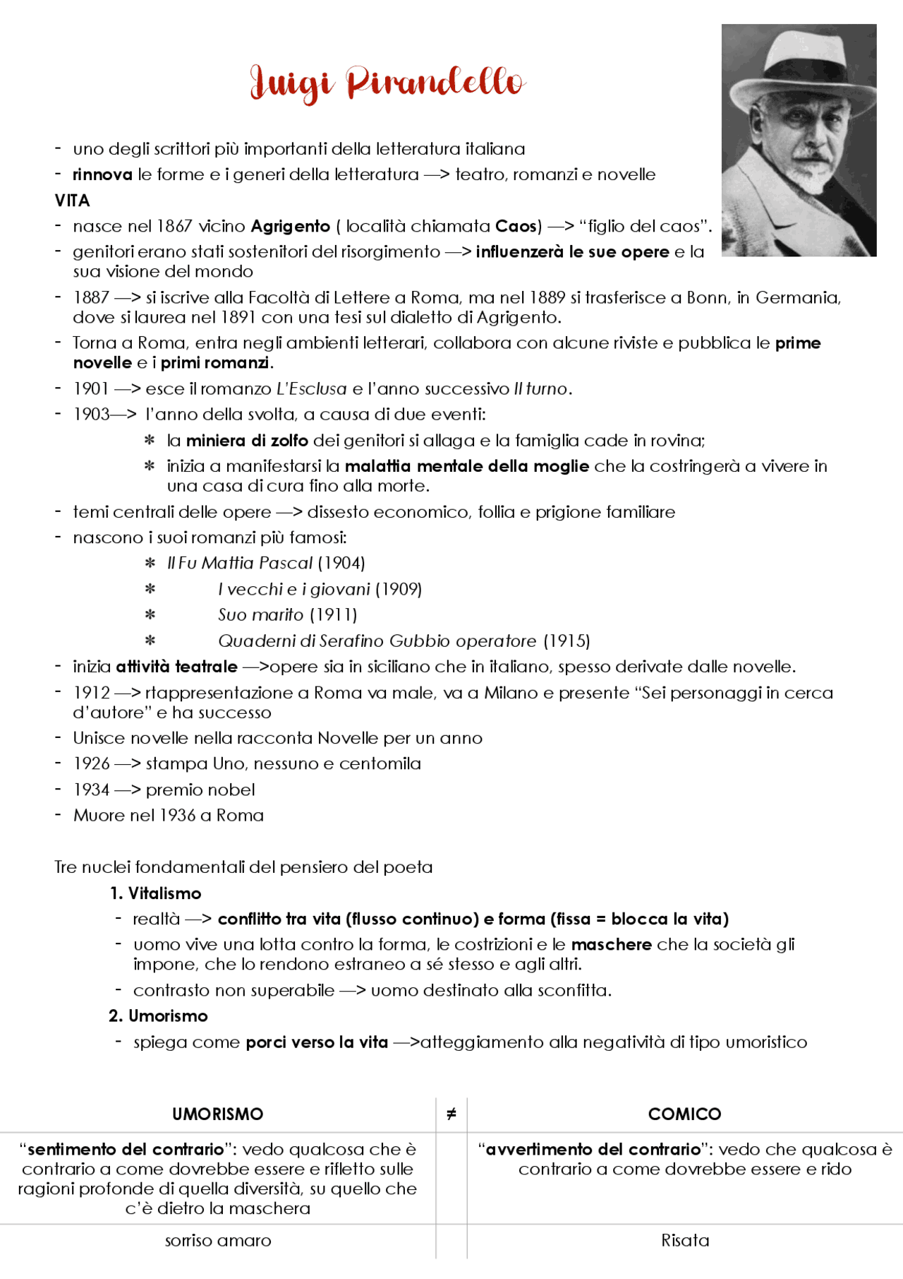 Appunti Su Pirandello Vita E Opere Schemi E Mappe Concettuali Di