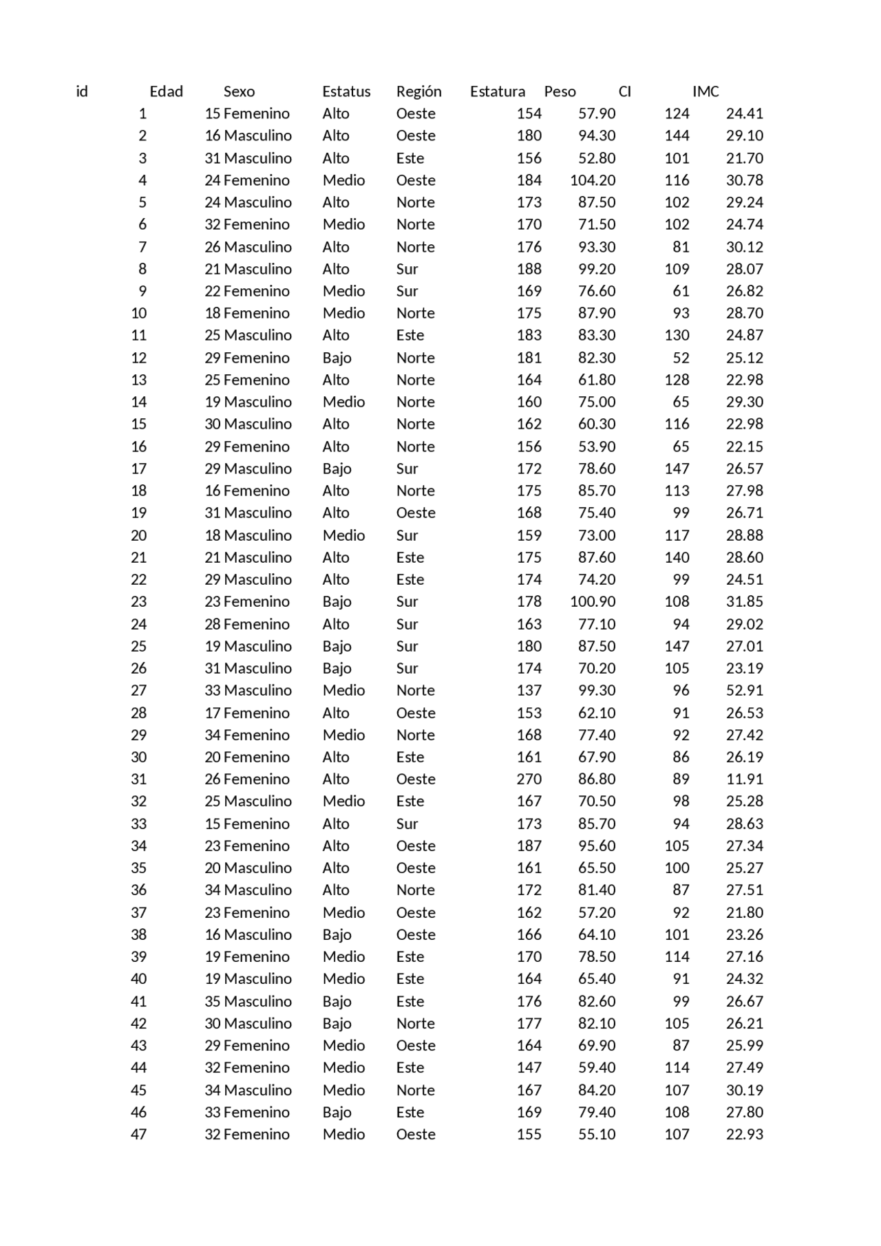 Examen Final De Computacion Excel Exámenes De Computación Aplicada