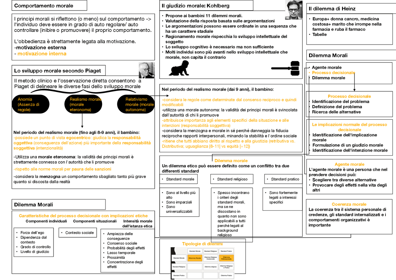 Psicologia Degli Atteggiamenti E Delle Opinioni Moralità Schemi E